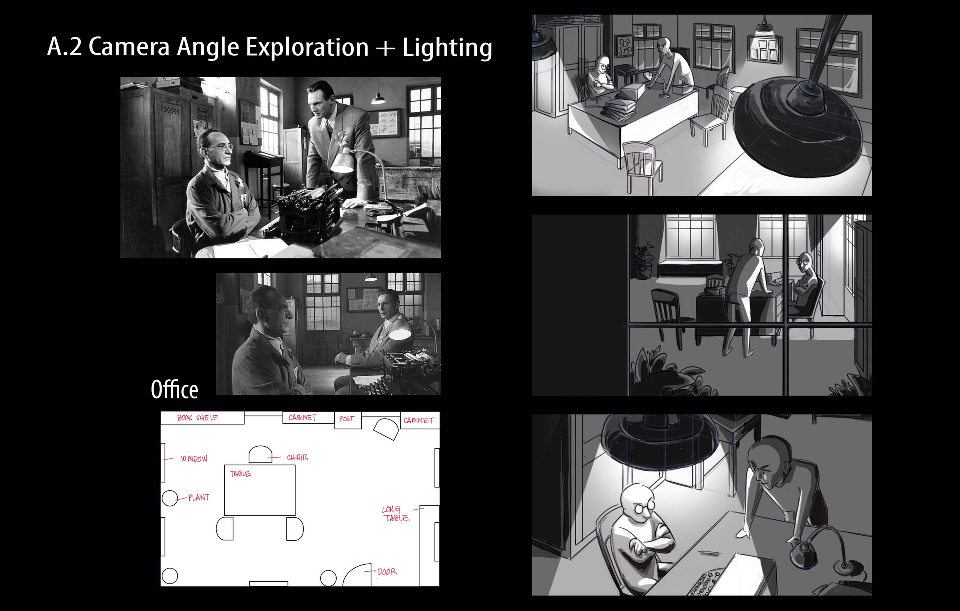 ArtStation - Shots Study