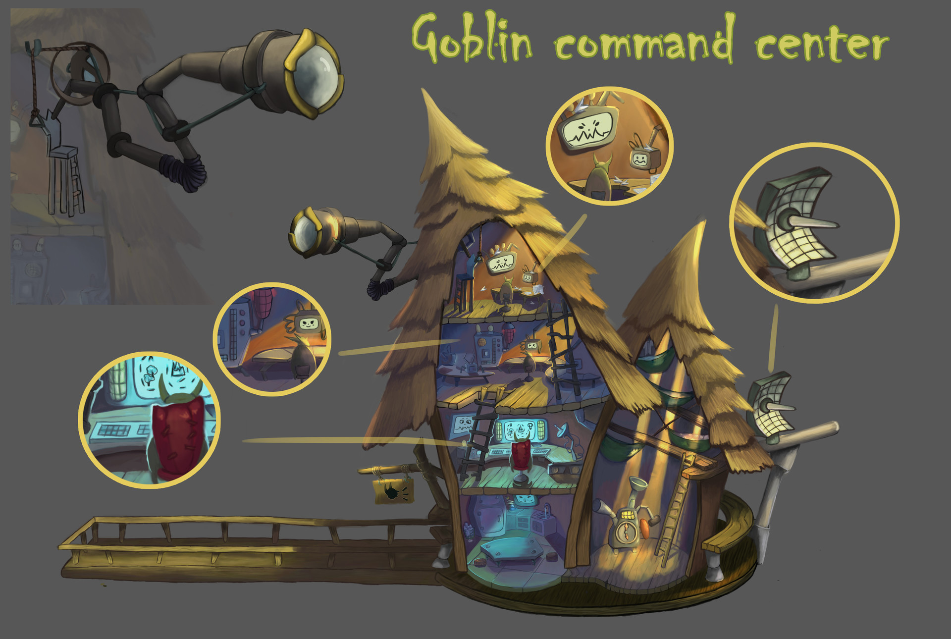 ArtStation - Goblin command center