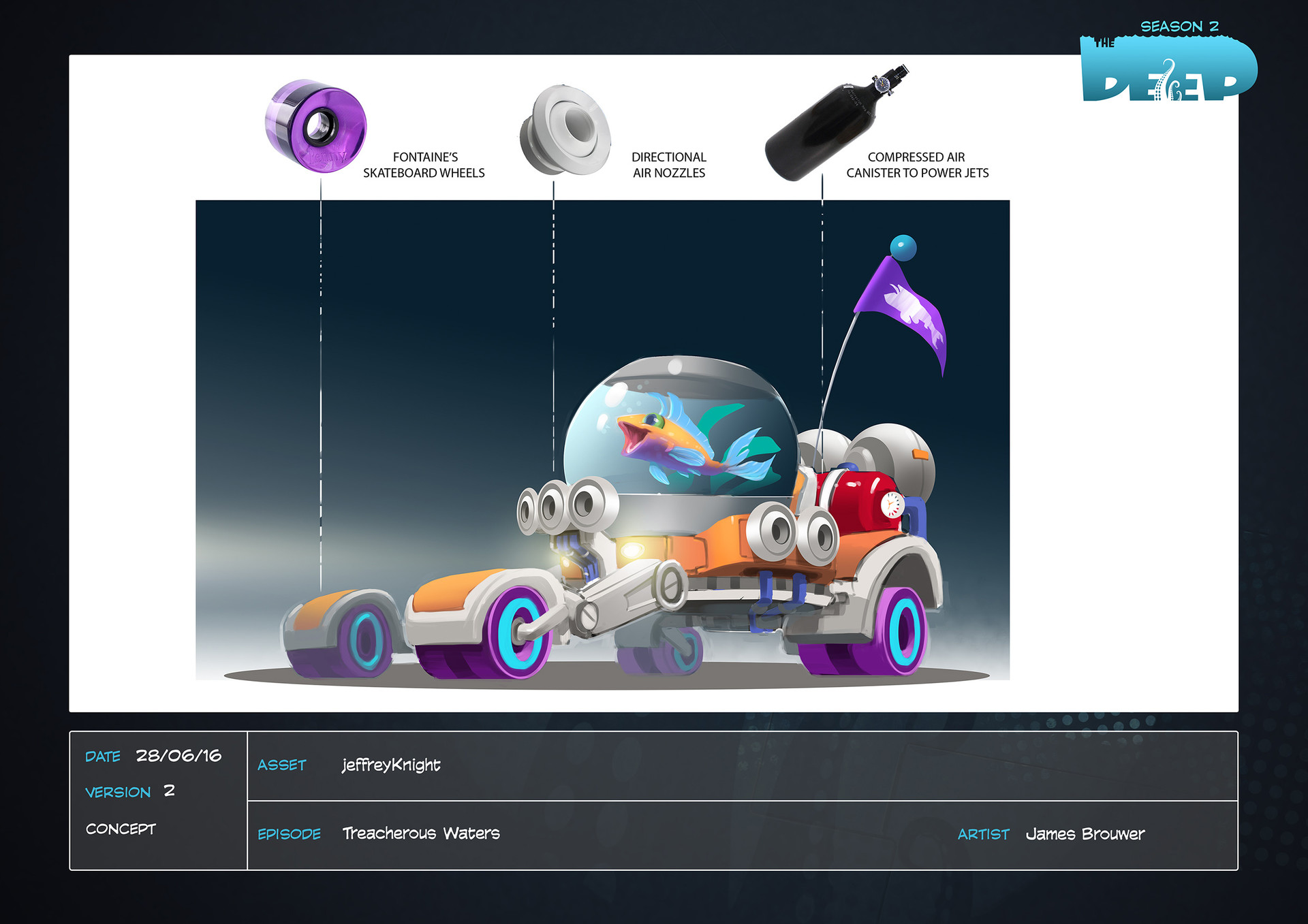 James Brouwer - The Deep Environments, Props, Etc