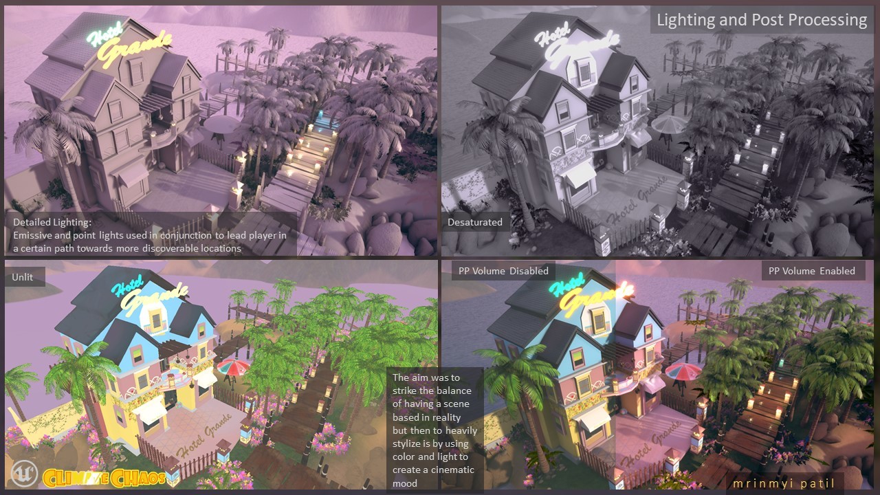 Mrin Patil - Blue Rabbit Island