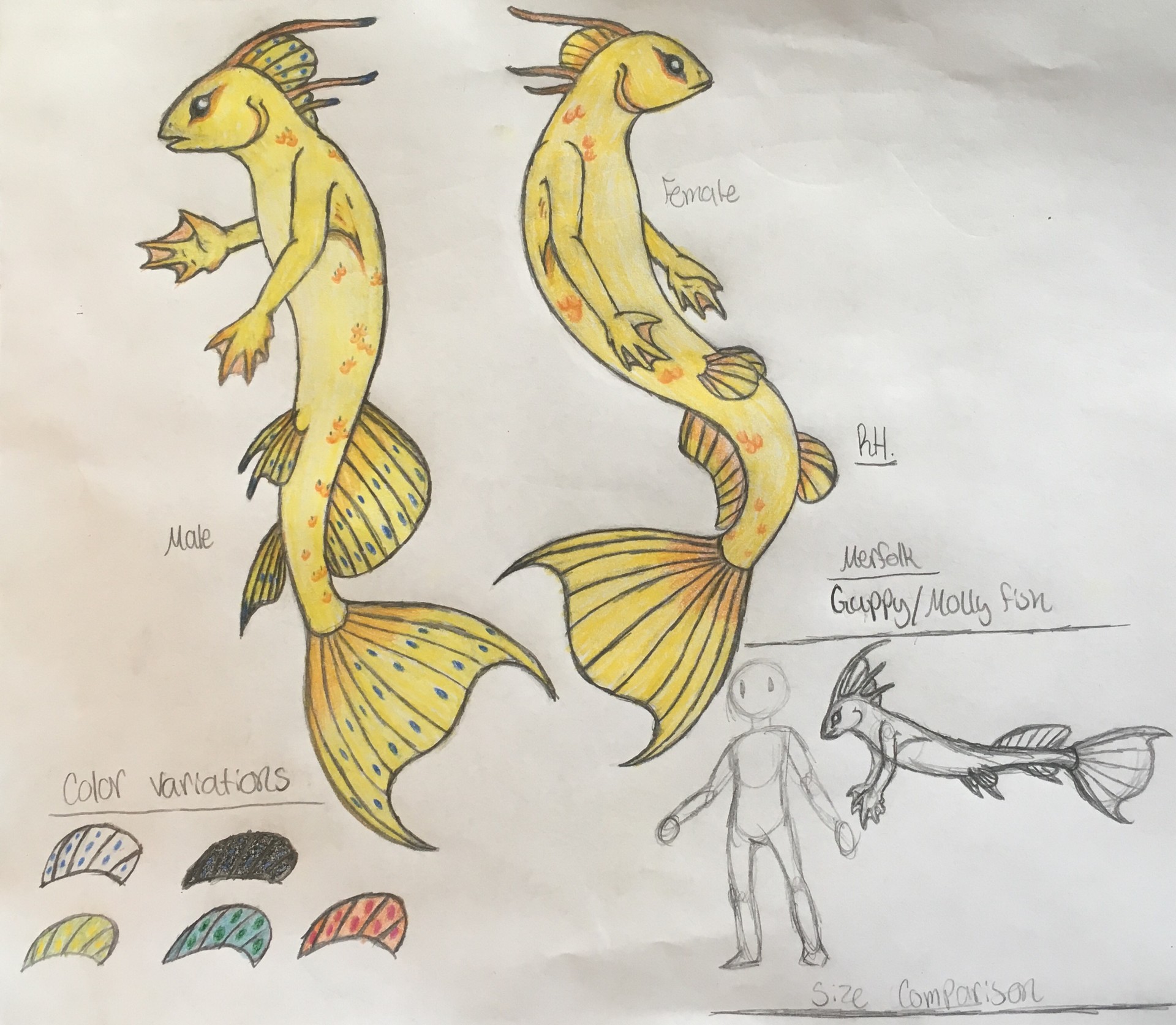 ArtStation - Merfolk concept 2