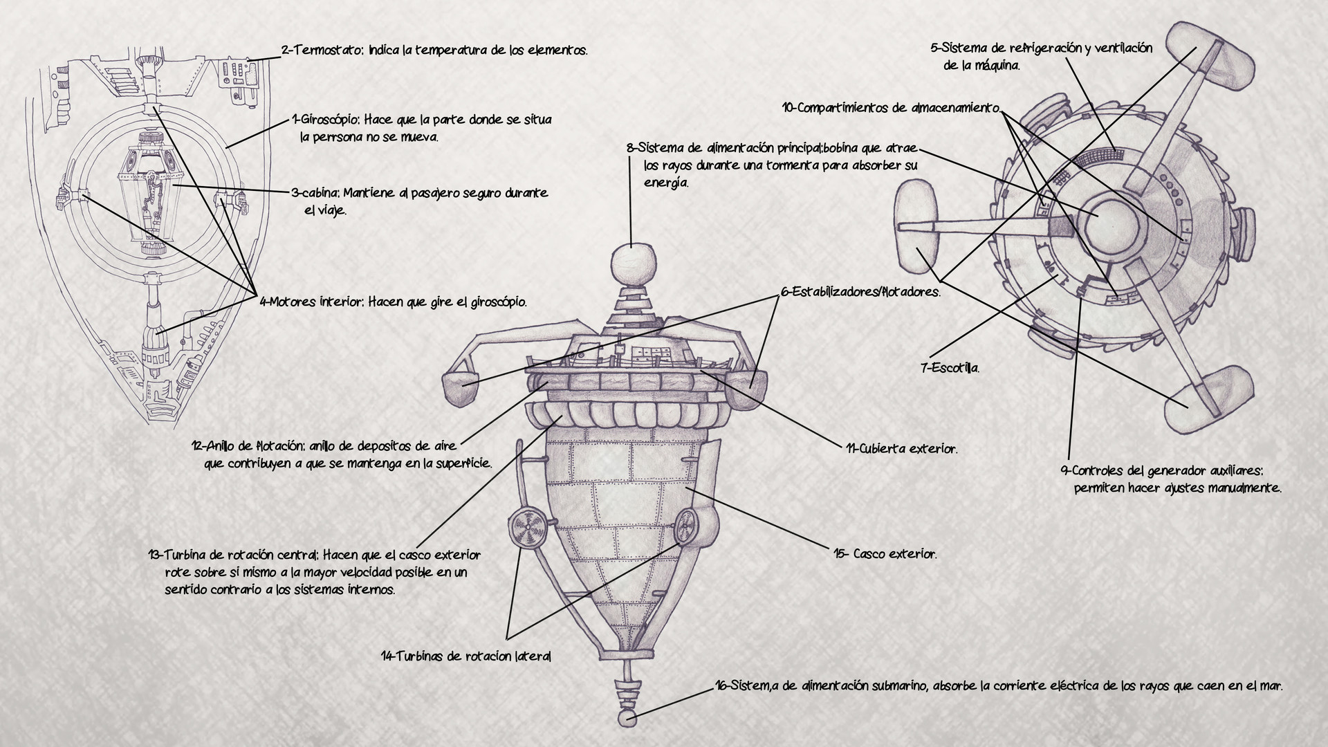 Como Hacer Una Maquina Del Tiempo Bankfeal - vrogue.co Como Hacer Una Maquina Del Tiempo Bankfeal - vrogue.co