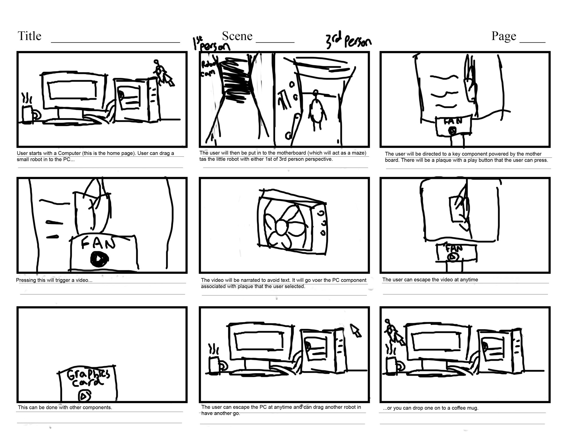 Harry Crossman - The Inner Workings of a PC level