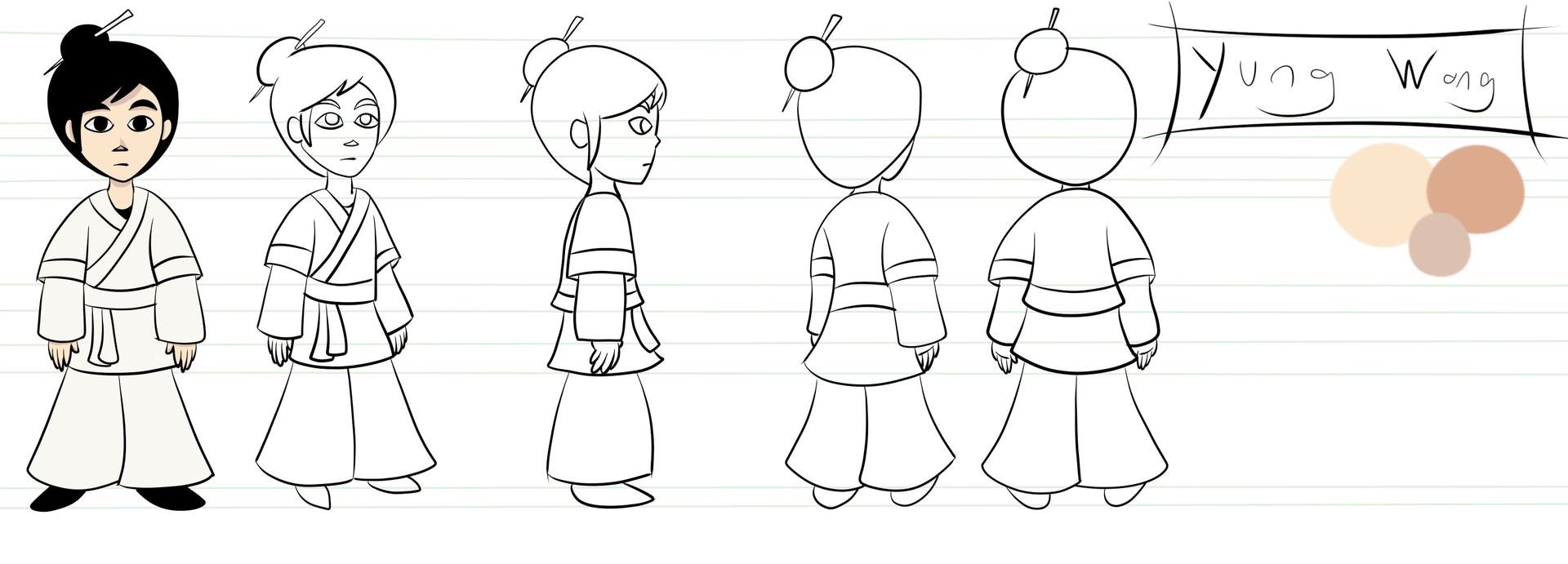 ArtStation - Character Rotations