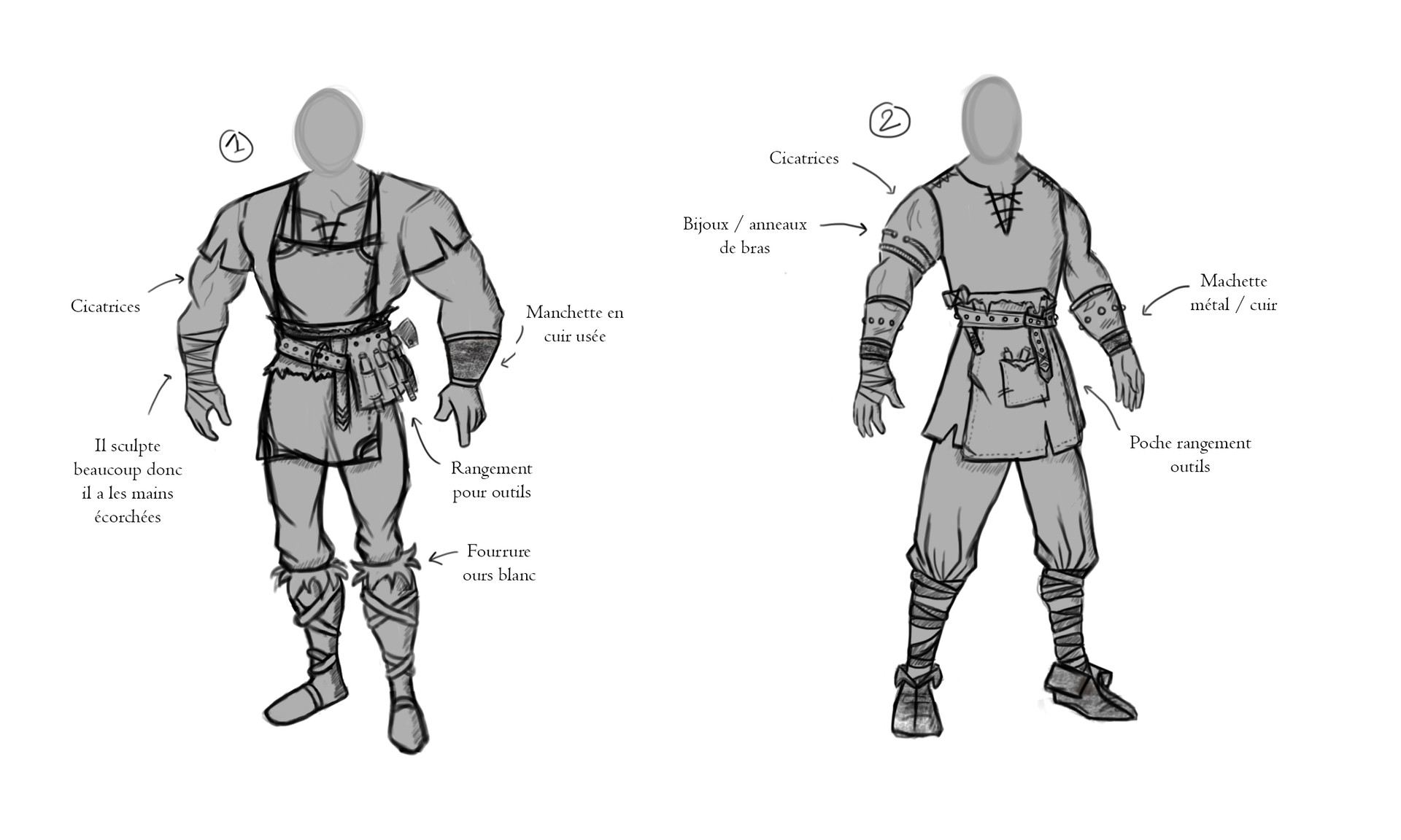 how to draw viking clothes