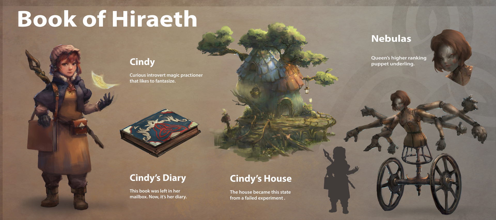 Chai Liang Chan - Book of Hiraeth