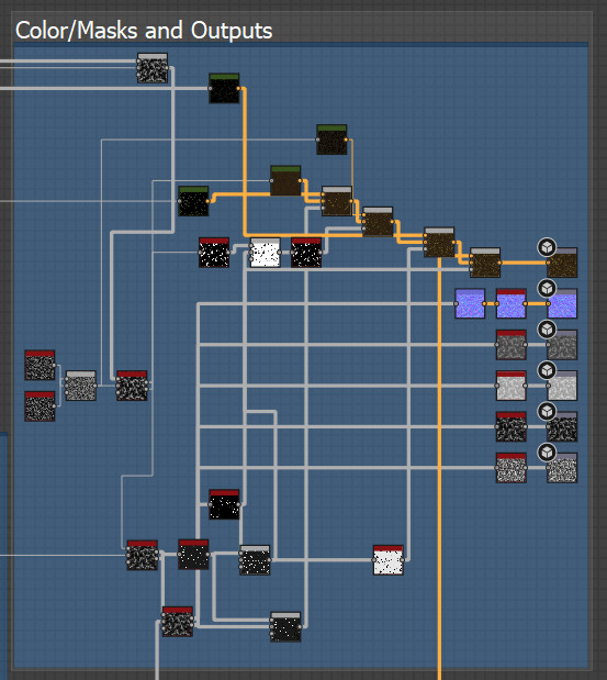 Ian McCuaig - Forest Floor Material