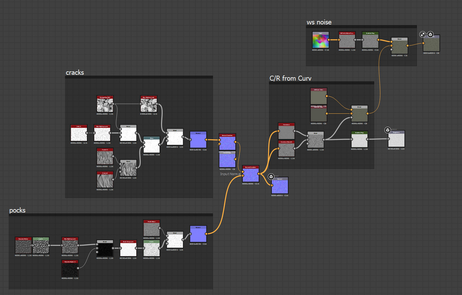 Portfolio of Patrick Loughman - Rock Maker