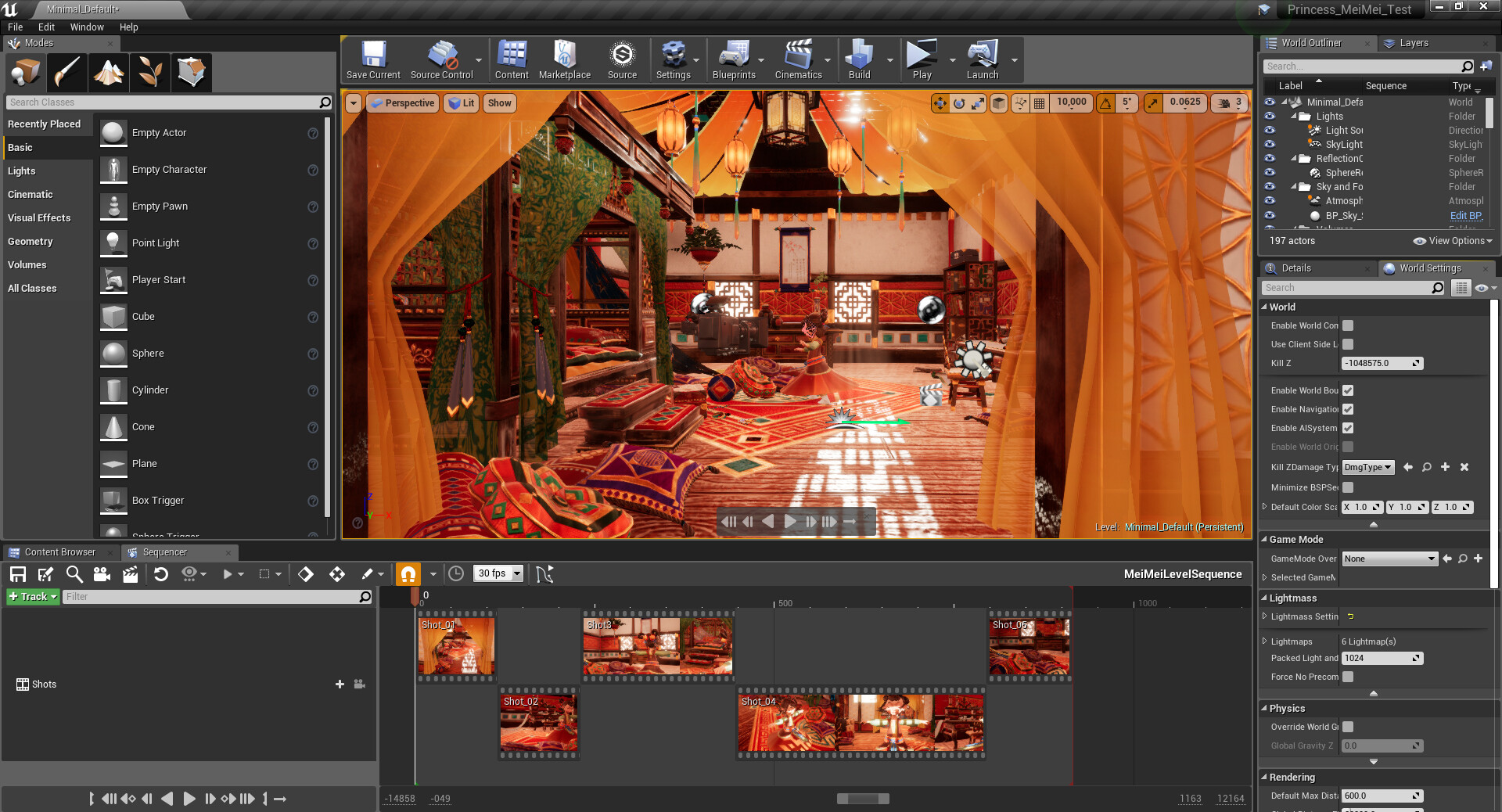 Lin Mang Liu - Project Princess Mei Mei