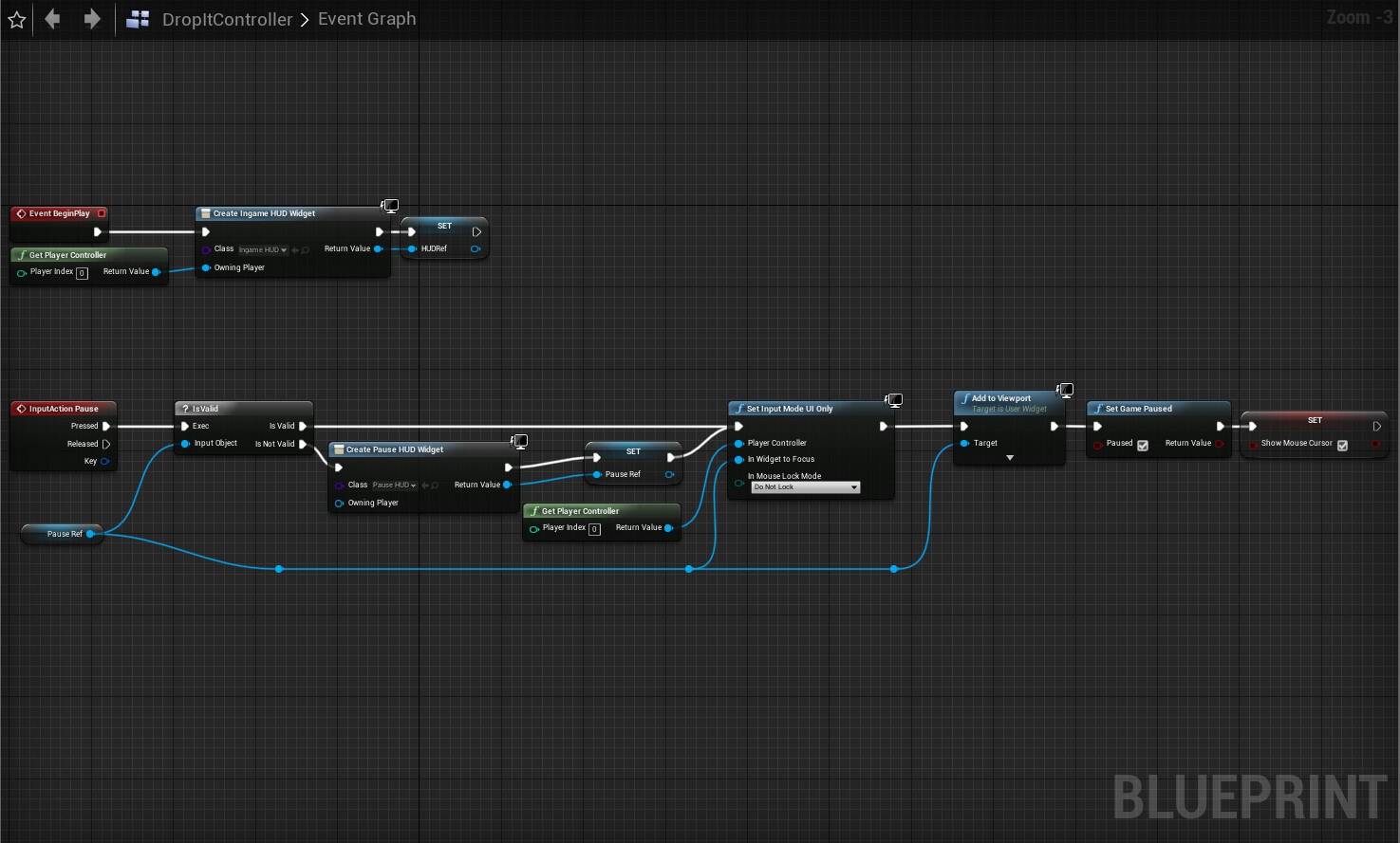 ArtStation - Week 4 & 5