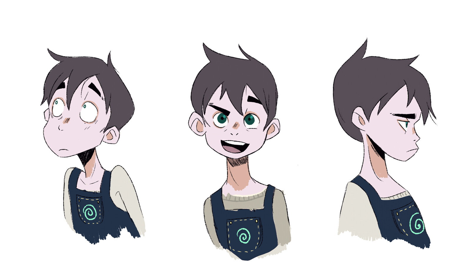 Daniela Gutierrez - Character expression practice