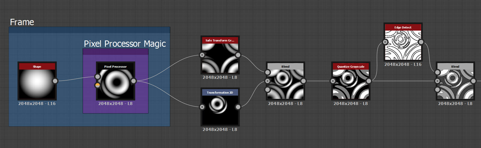 Grzegorz Baran - Carpet - Procedural Material