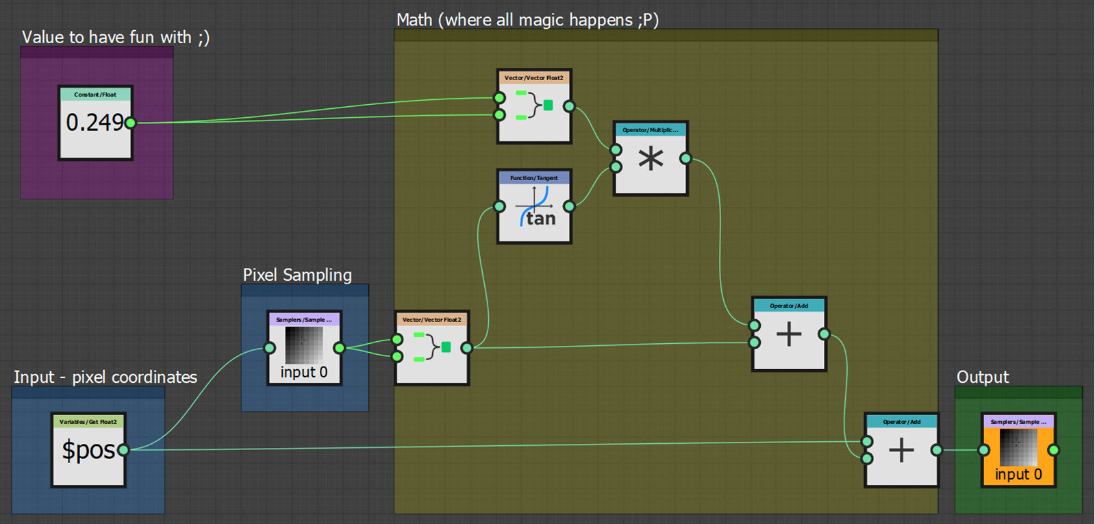 Grzegorz Baran - Carpet - Procedural Material