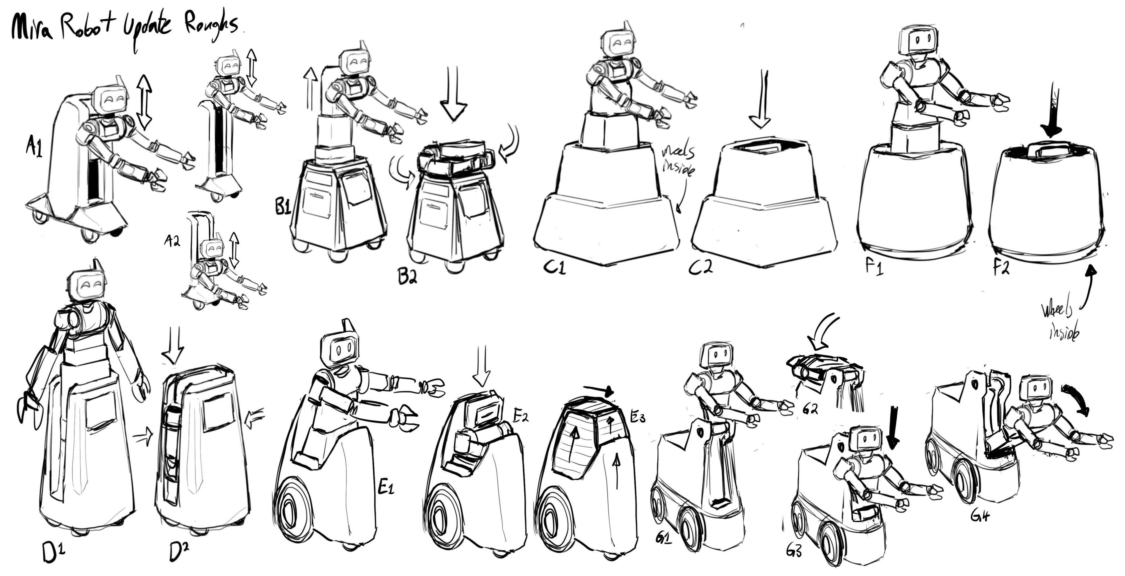 Colin Searle - Mira Robotics 2 - UGO