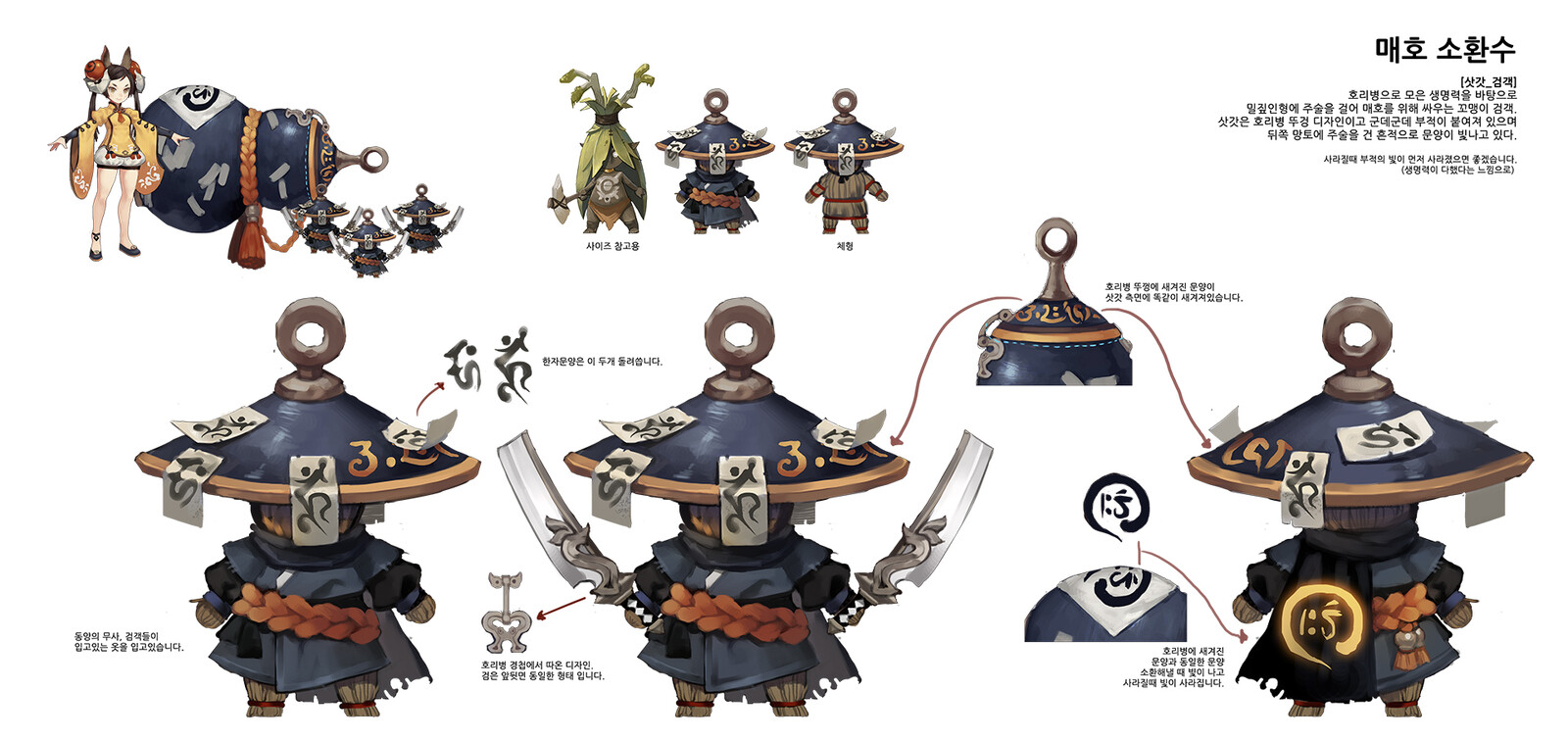 PARK YEONJUN - EL CHRONICLE - character & environment design (2016.11 ...