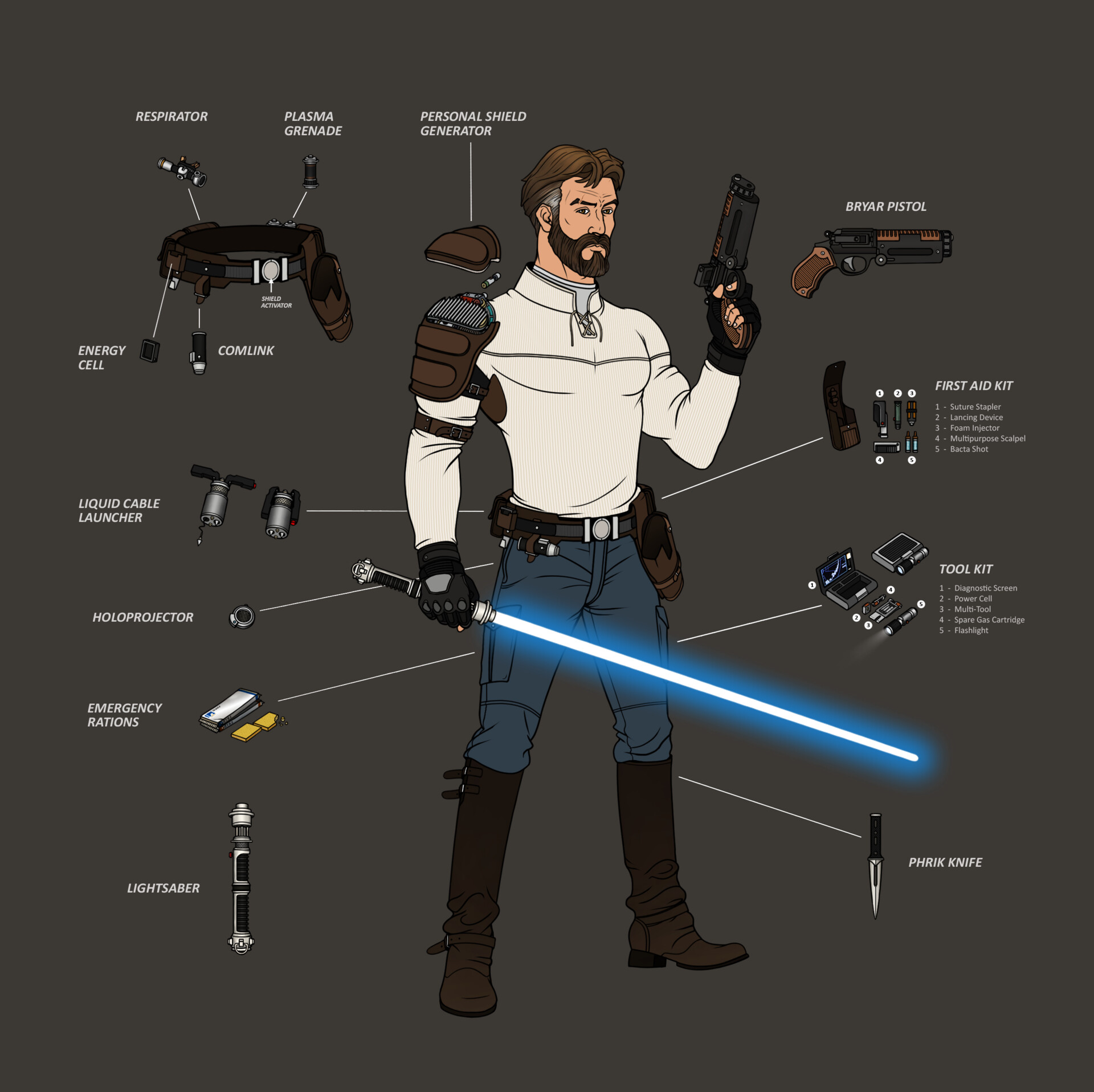 ArtStation - Kyle Katarn's Gear