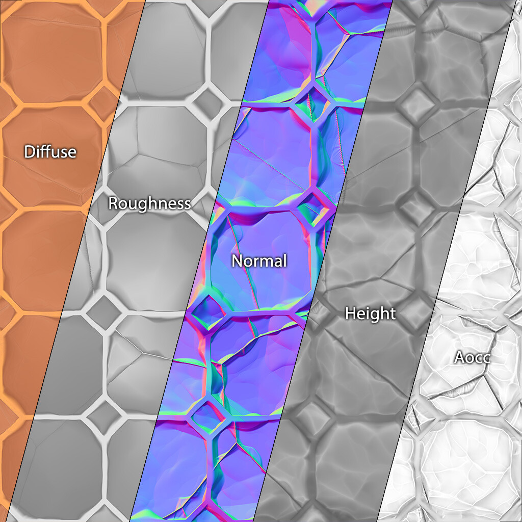 Fanie Nel - Stylized Substance Designer Materials