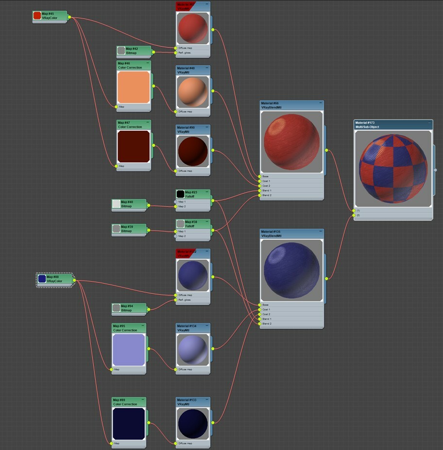 Kirill Gilyazov - Spider-Verse shader