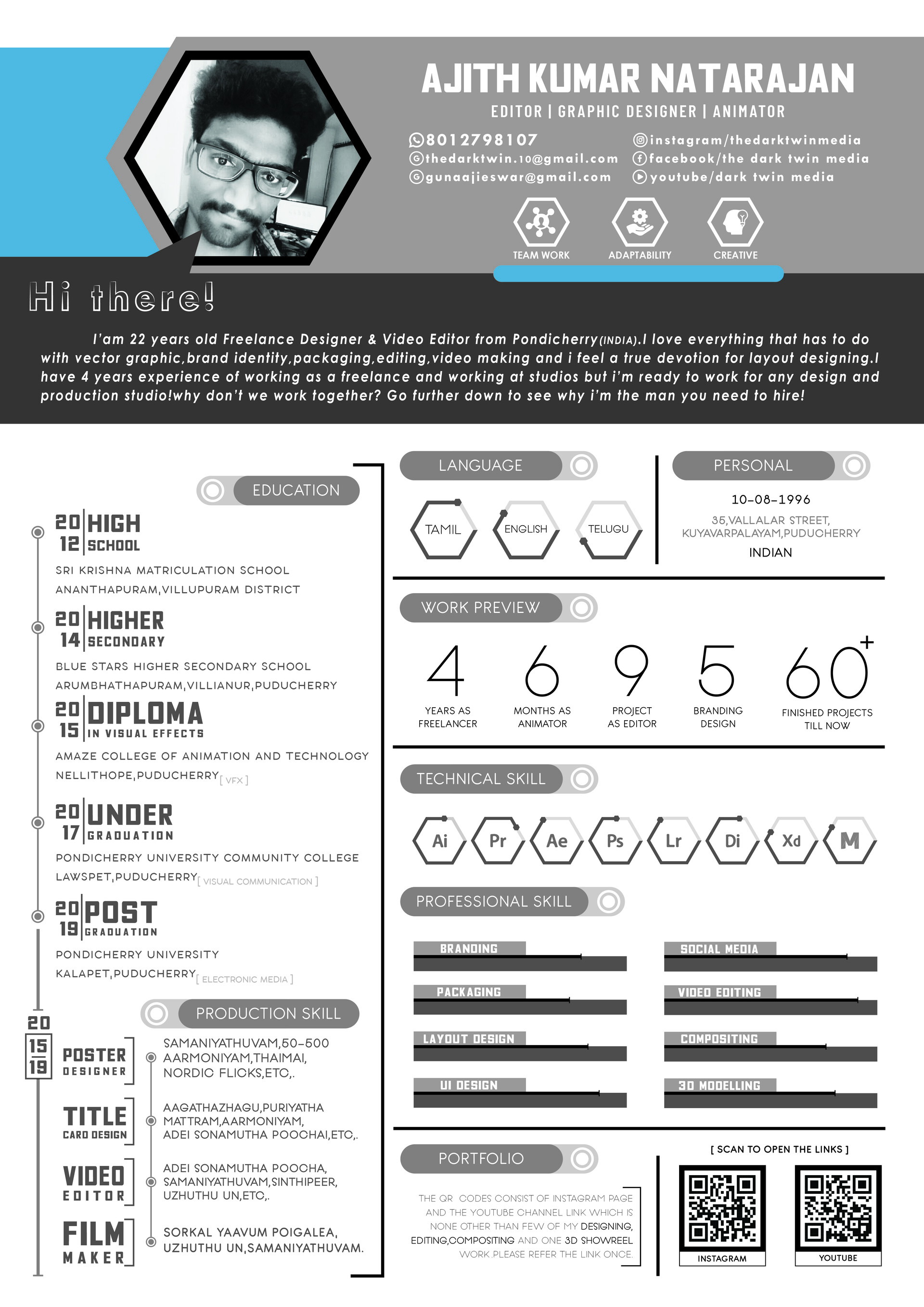 ArtStation - RESUME DESIGN WORKS