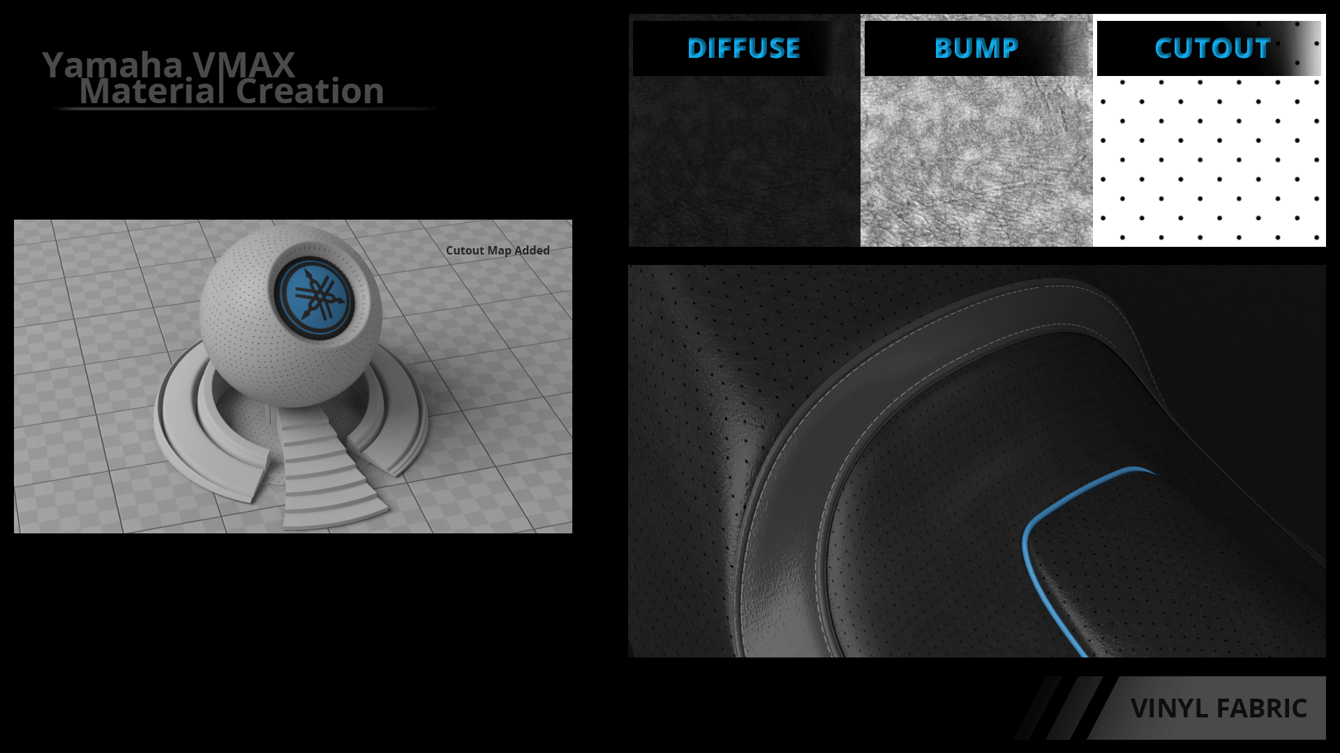 Eudy's Media Arts - David Palmer | Yamaha VMax Hybrid Concept