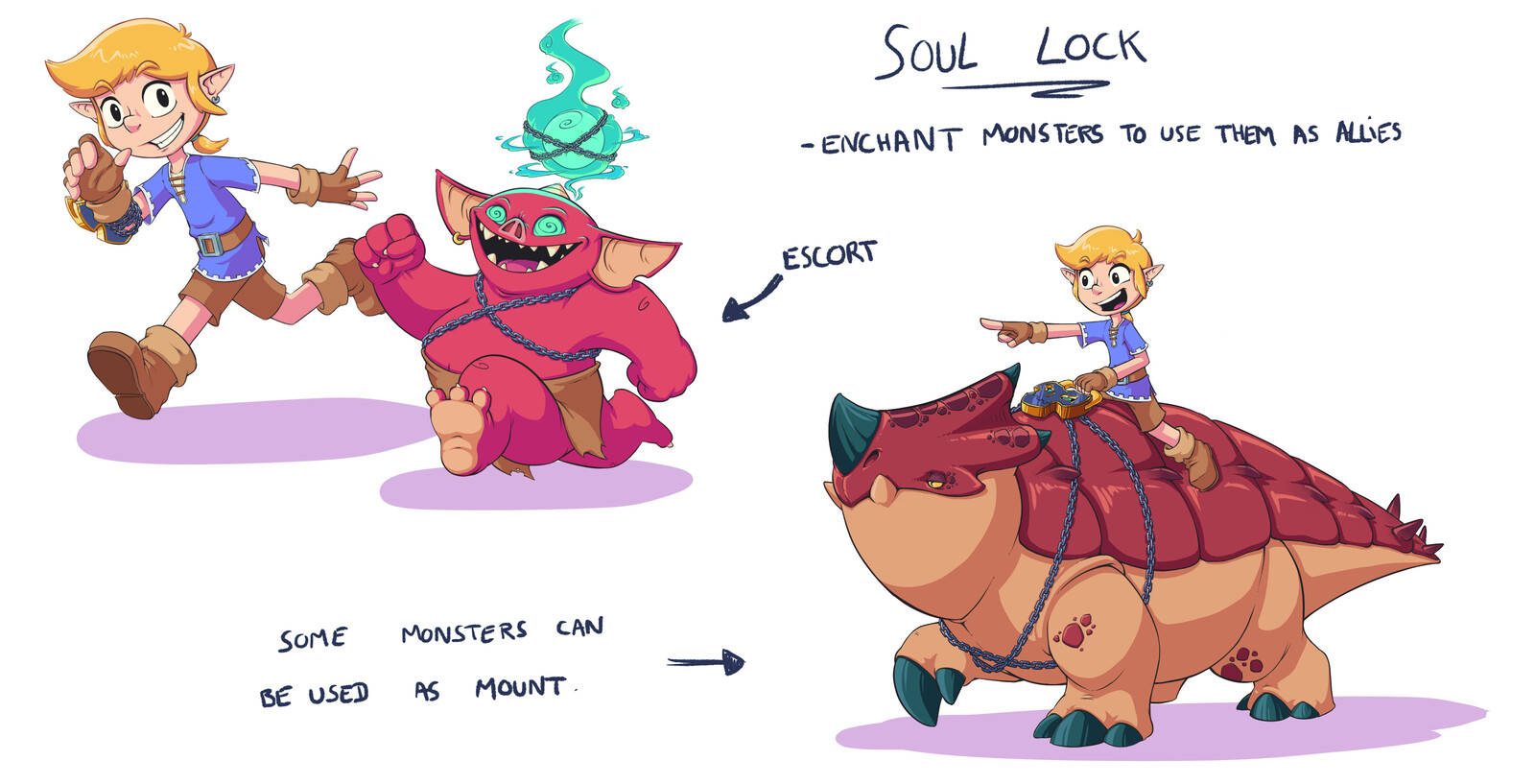 Julien LESIEUR - The Legend of Zelda: Monster Lock (fan concept)