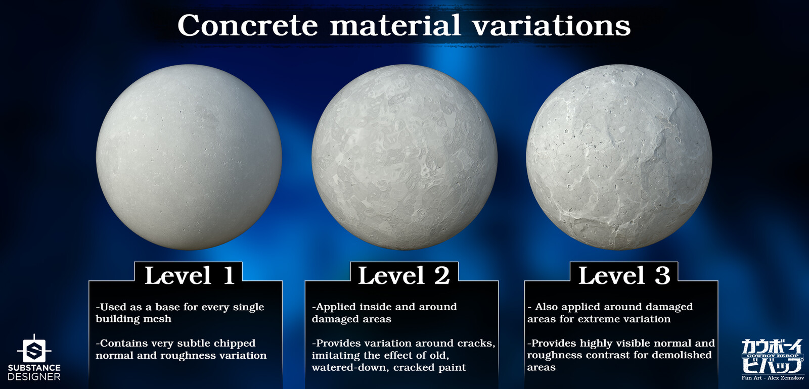 Alex Zemskovs - Cowboy Bebop - Earth 2071 - UE4 Fan Art