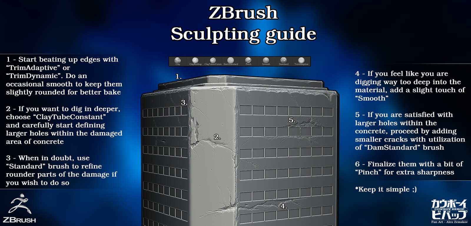 Alex Zemskovs - Cowboy Bebop - Earth 2071 - UE4 Fan Art