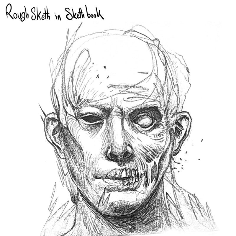 how to draw a zombie face