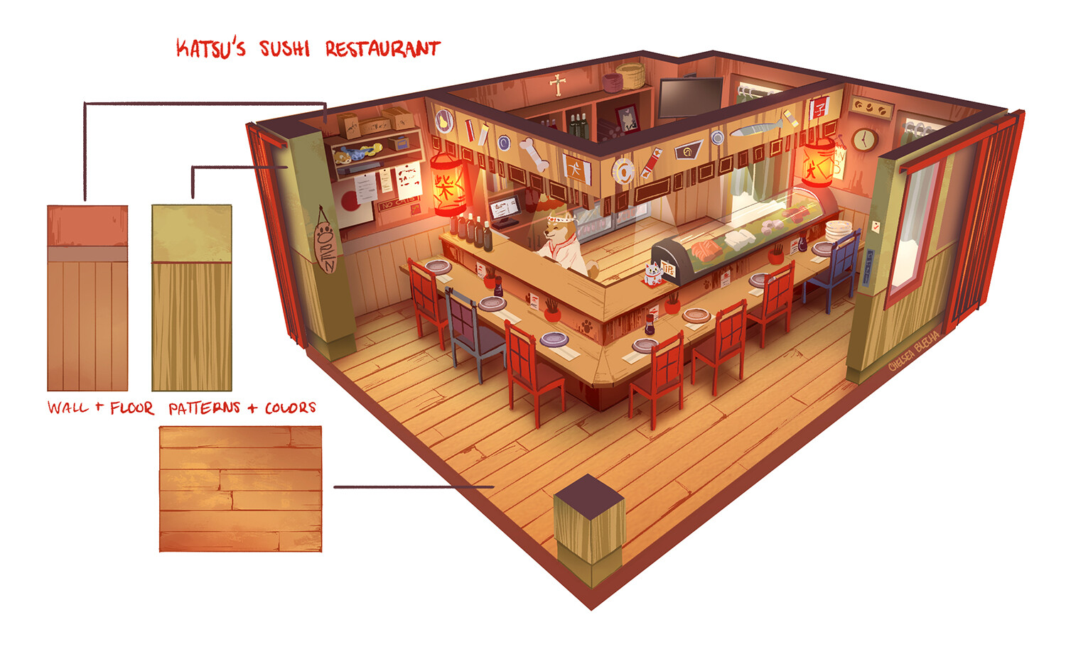 Sushi Bar Design Layout