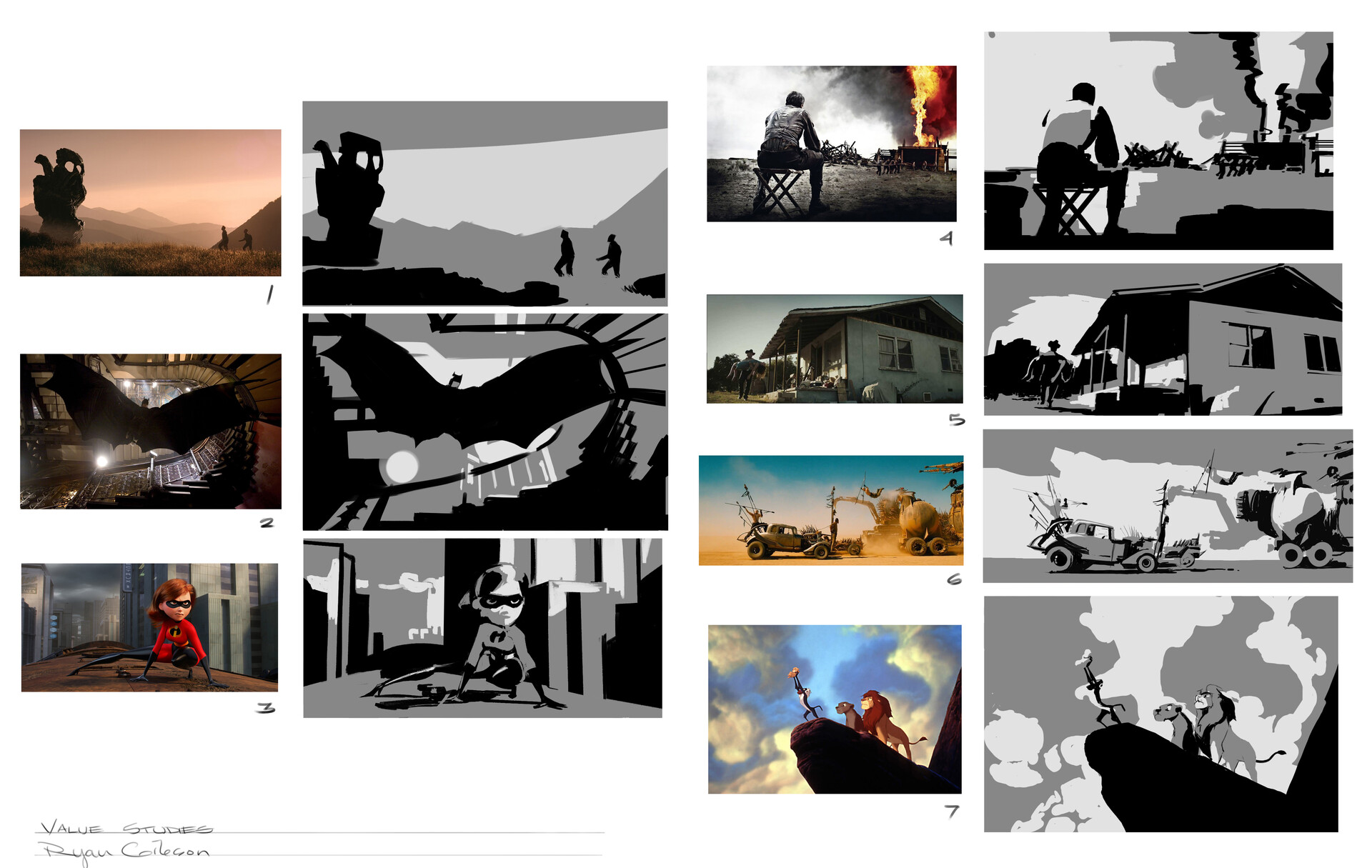 Digital portrait : r/ArtistLounge