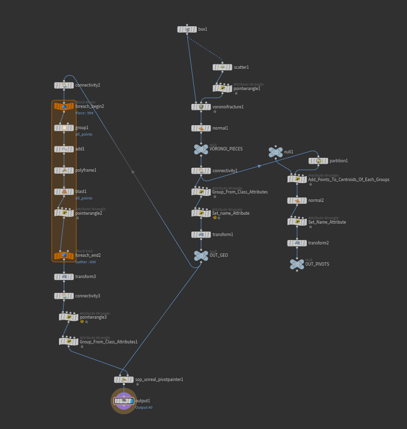 Victor Landier - UE4: Pivot Painter Experimentation
