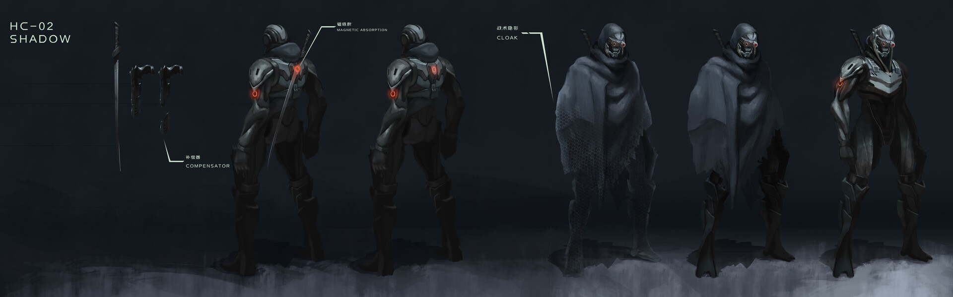 Artstation A Old Character Practice