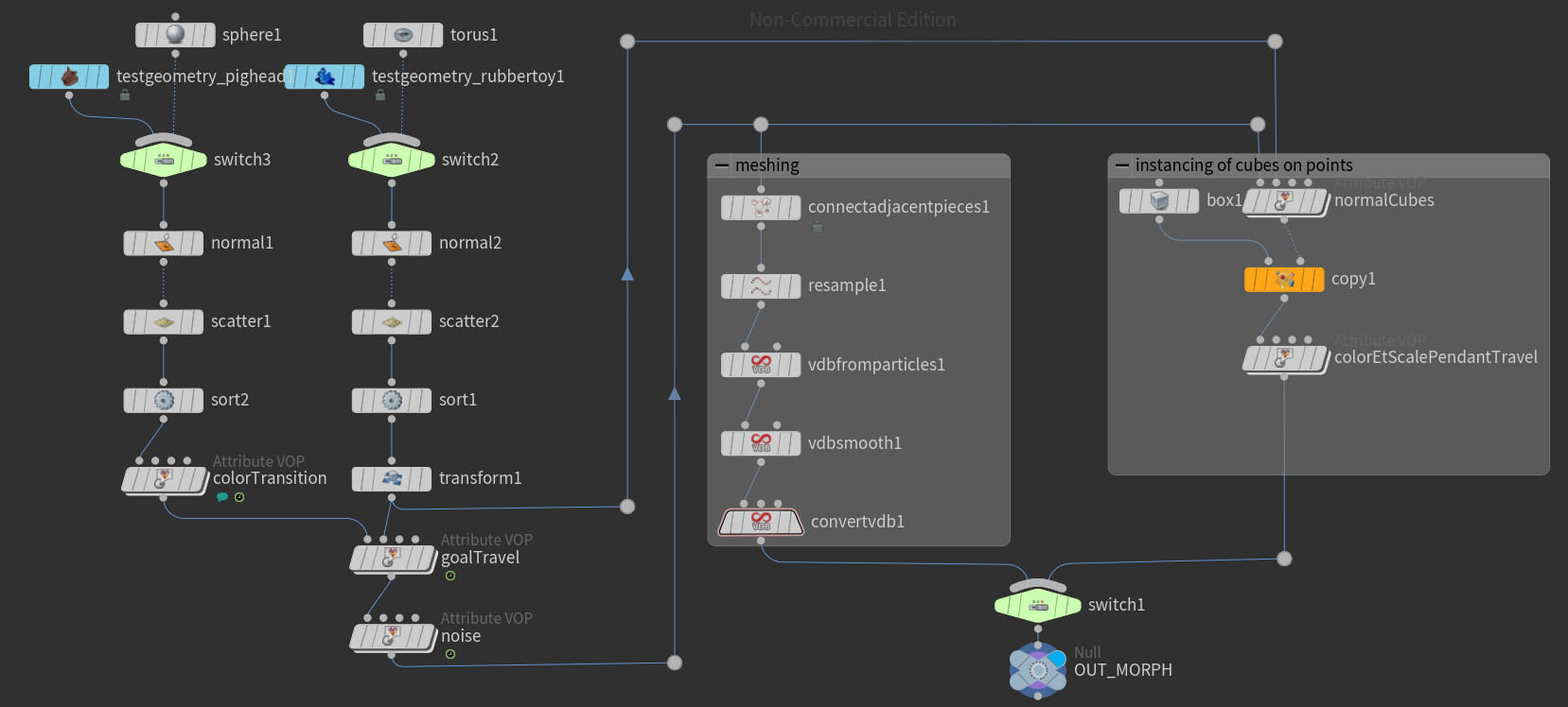 Lorien Routhier - Houdini Fun: Morphing any two shapes