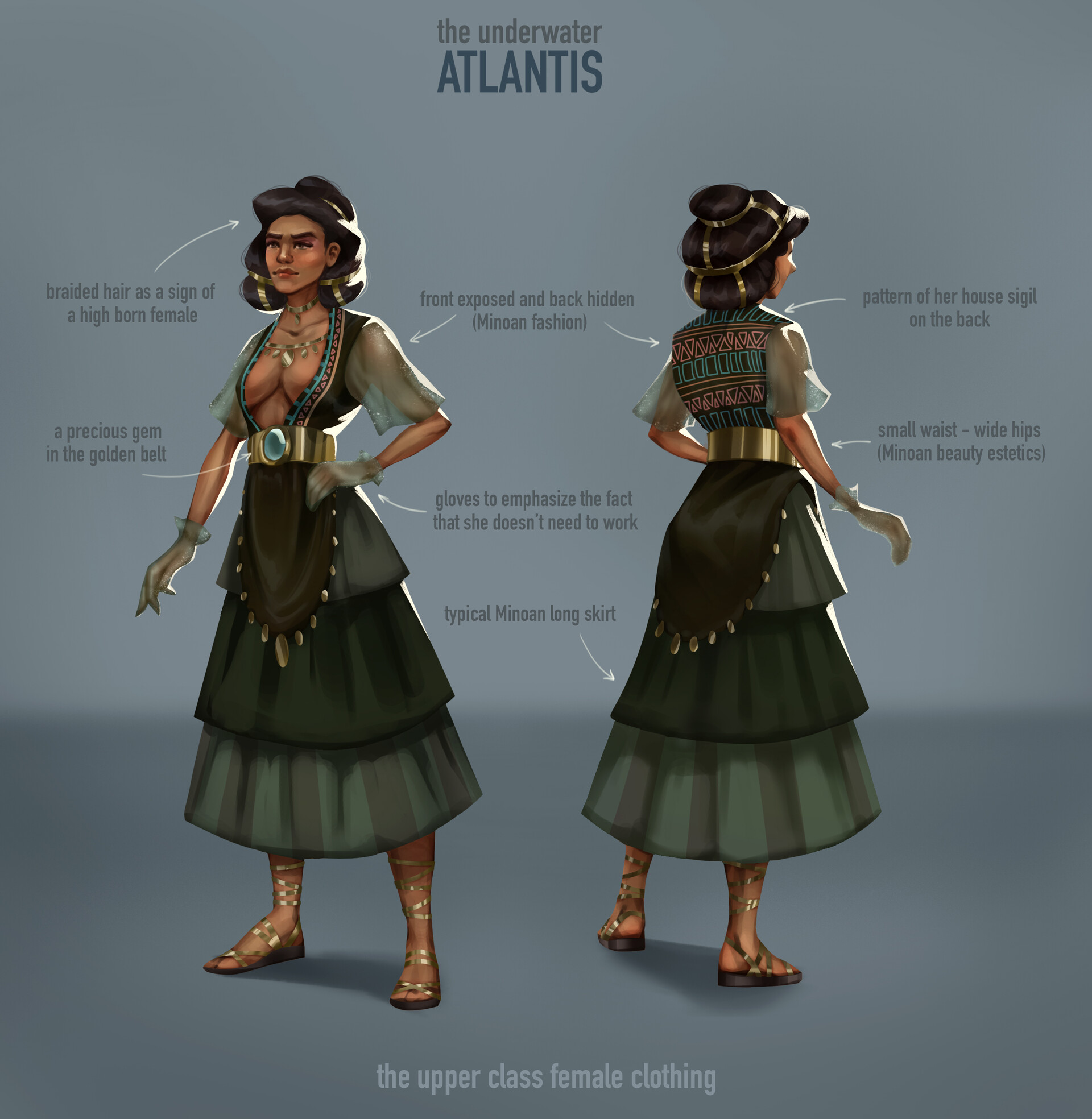 Maja Budner - The Underwater Atlantis: female characters concept