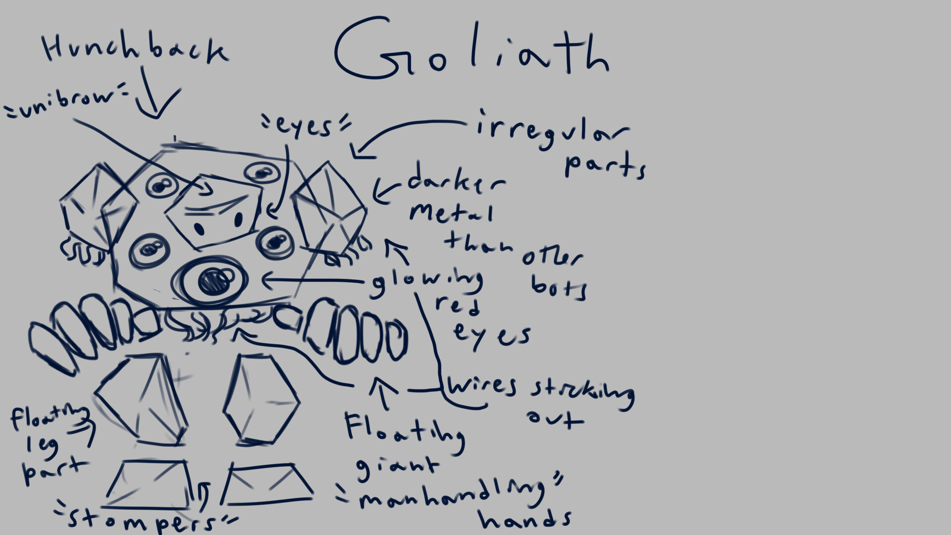 ArtStation - Goliath Robot Concept