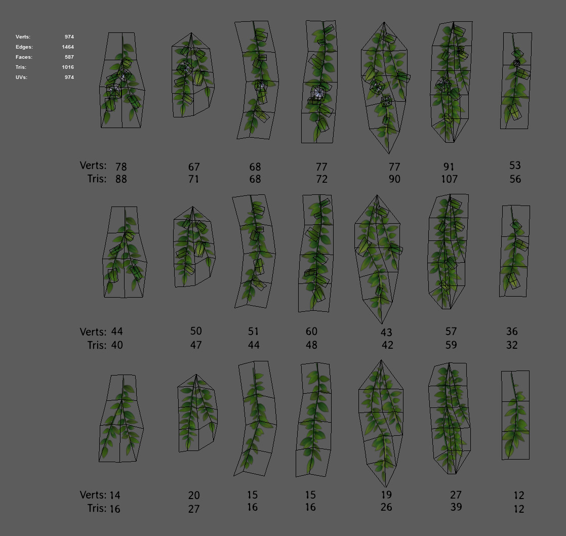 CGD - Foliage - Breakdown