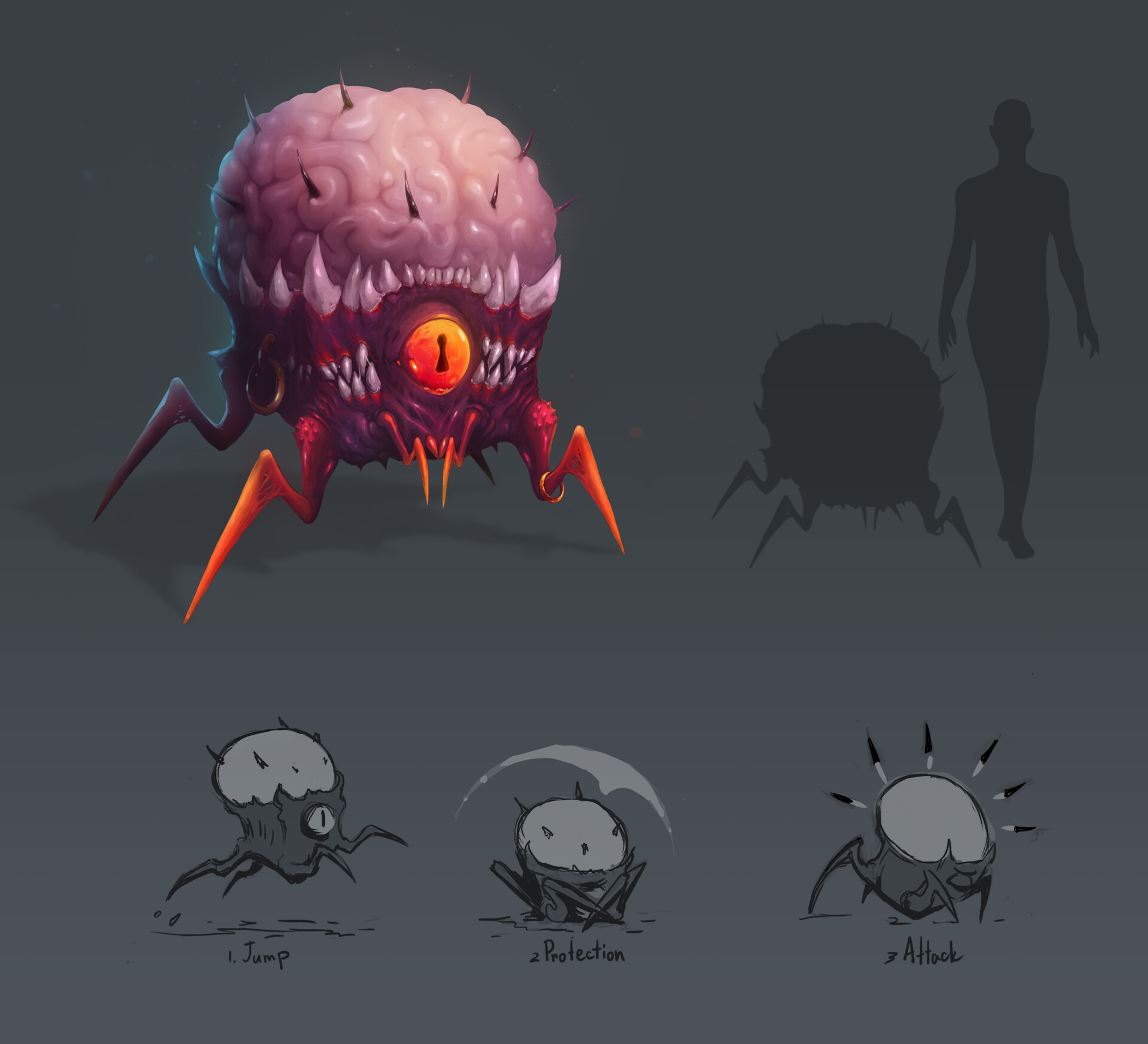 Brain Of Cthulhu Real Life