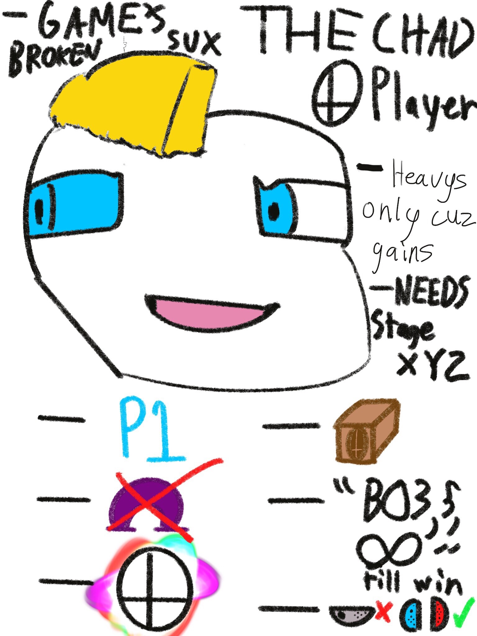 ArtStation - Life of Smash Ultimate Chad