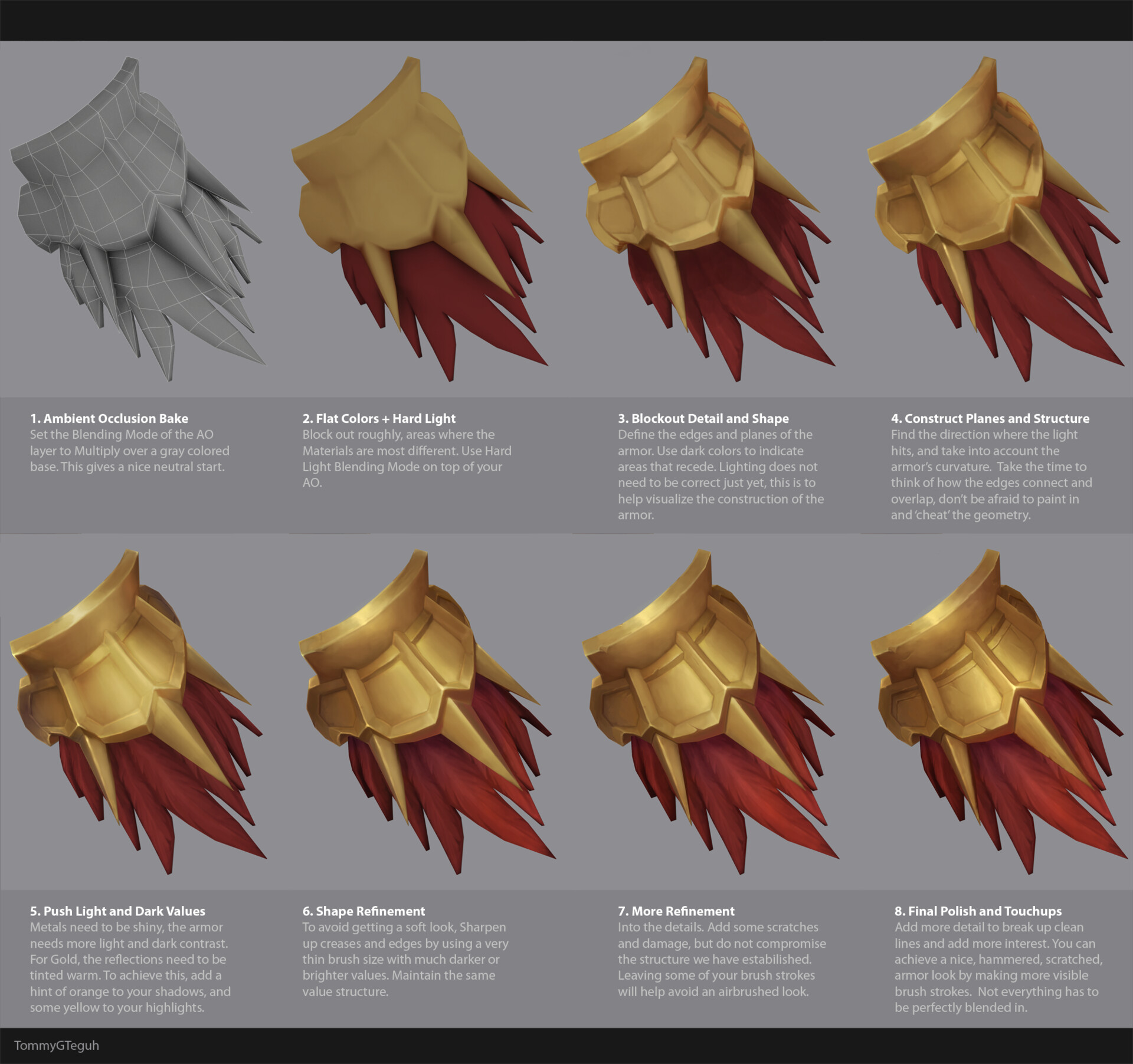 Tommy Gunardi Teguh - Iron Inquisitor Kayle - Process