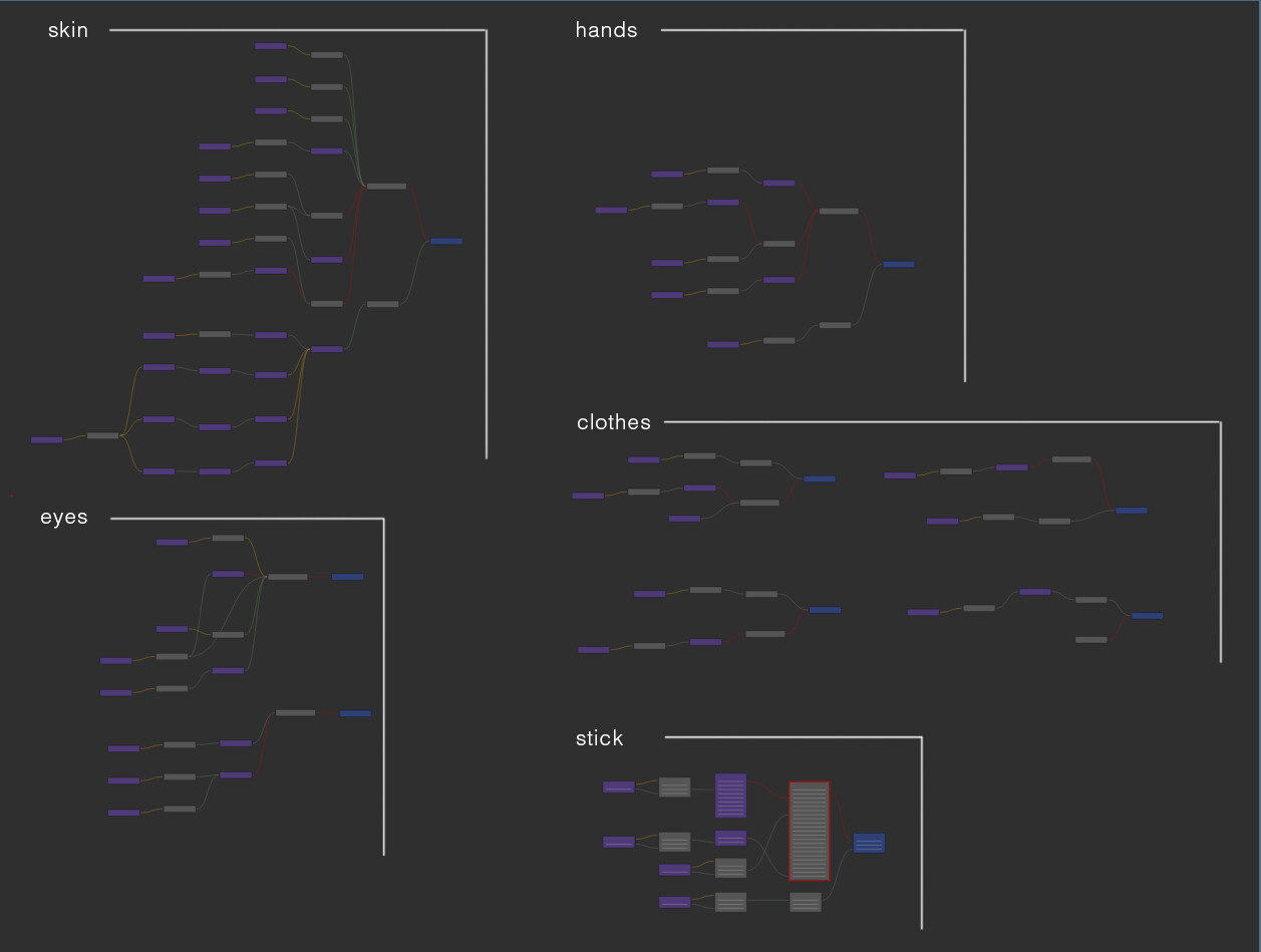 Lorenzo Stazi - Nobusuke Tagomi
