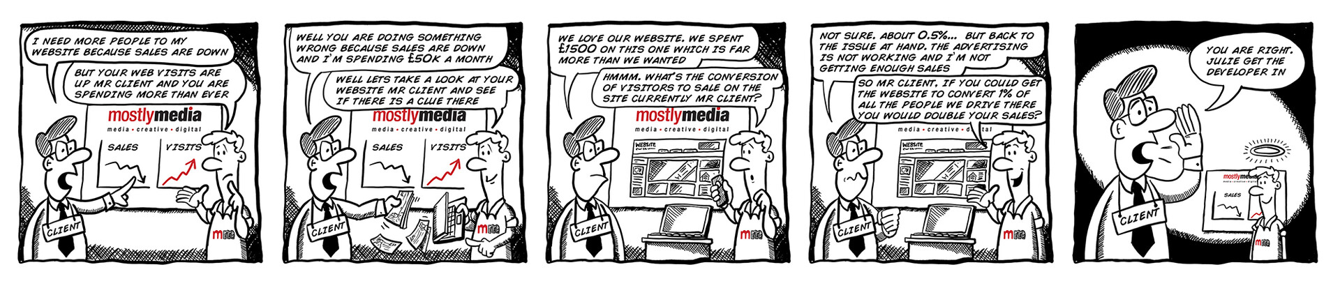 ArtStation - Cartoon Strip for Marketing Company