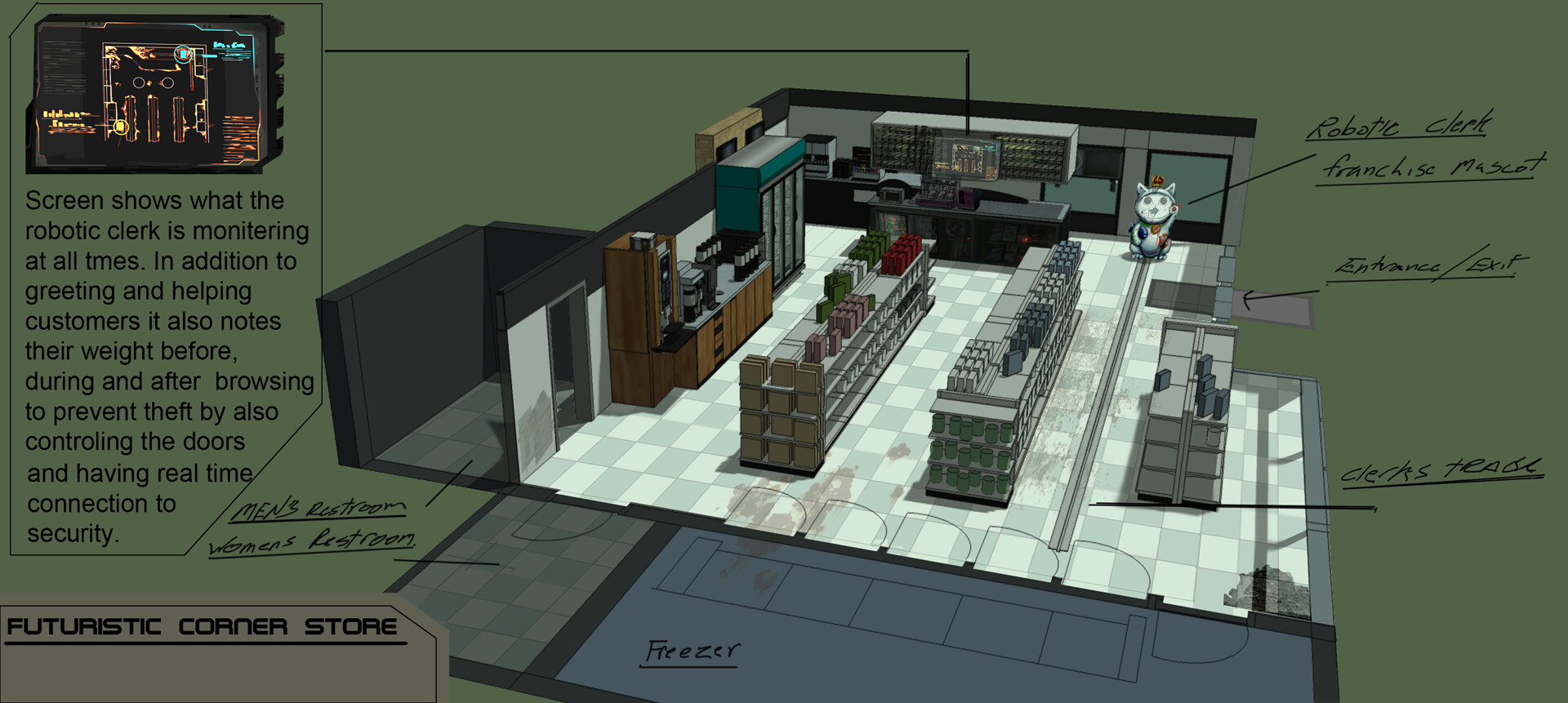 Orion Okeefe - futuristic corner store design and illustration