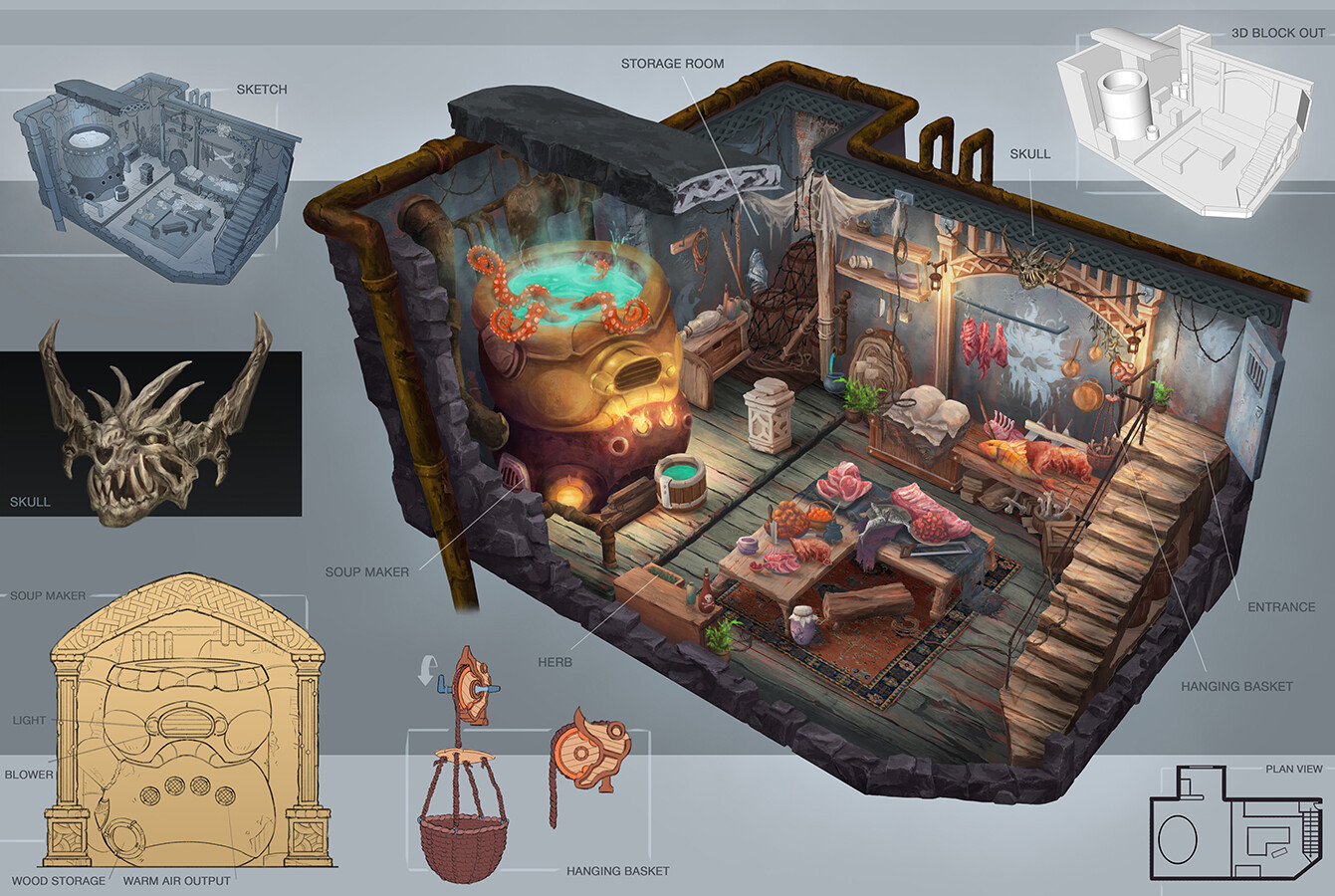 ArtStation - Butchery Kitchen