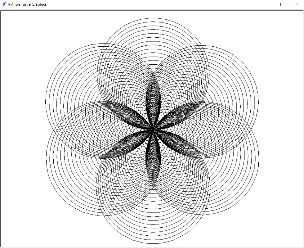 ArtStation - Turtle Graphic - Day 3 of 100