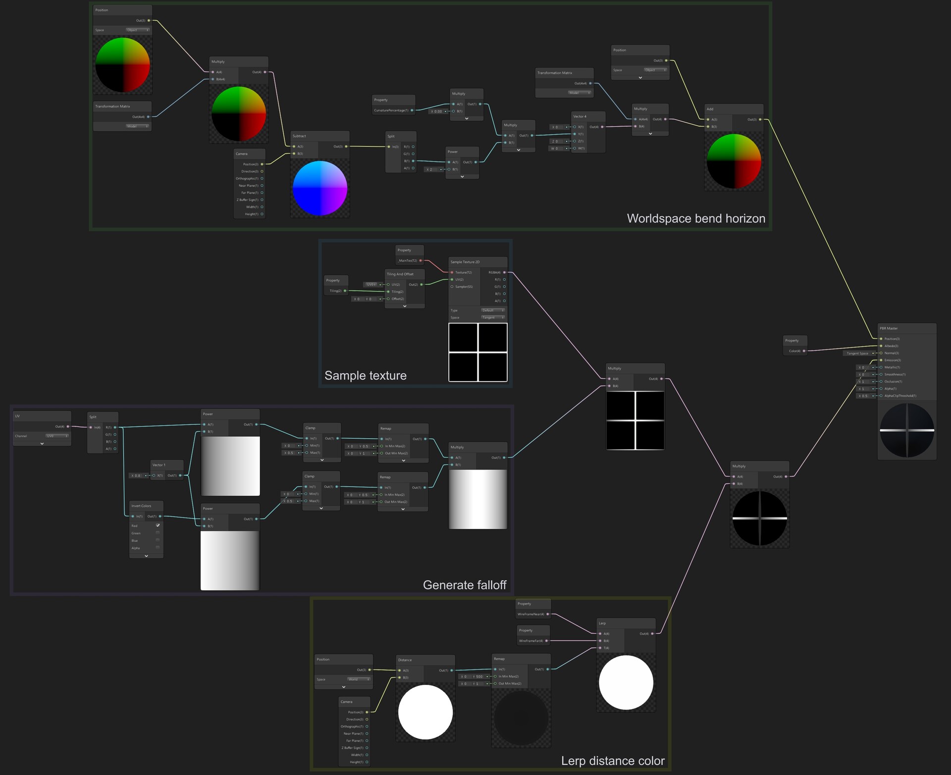 Pieter Jagersma - First time Shader Graph