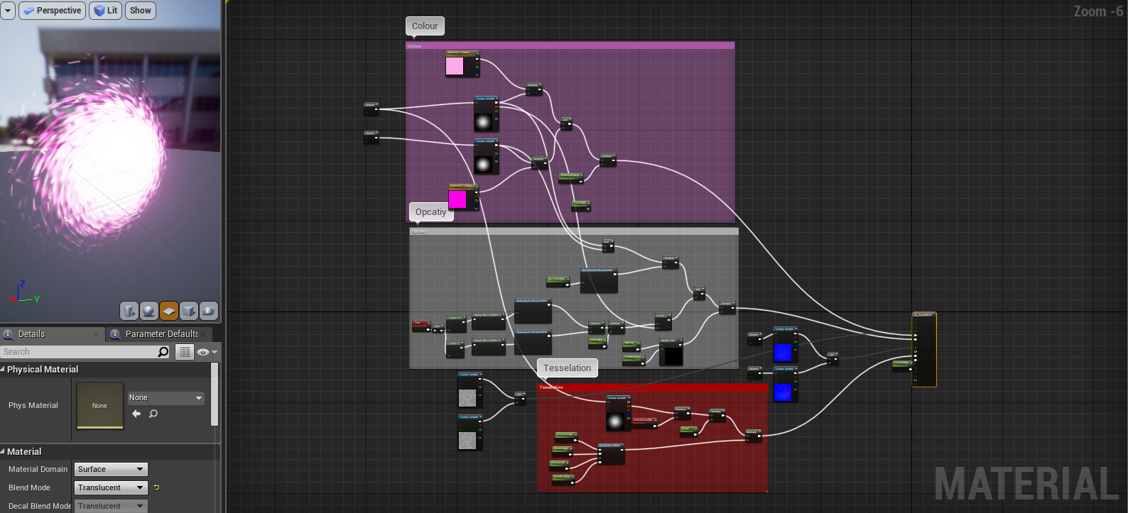 Daniel Bain - The Lost Tiger