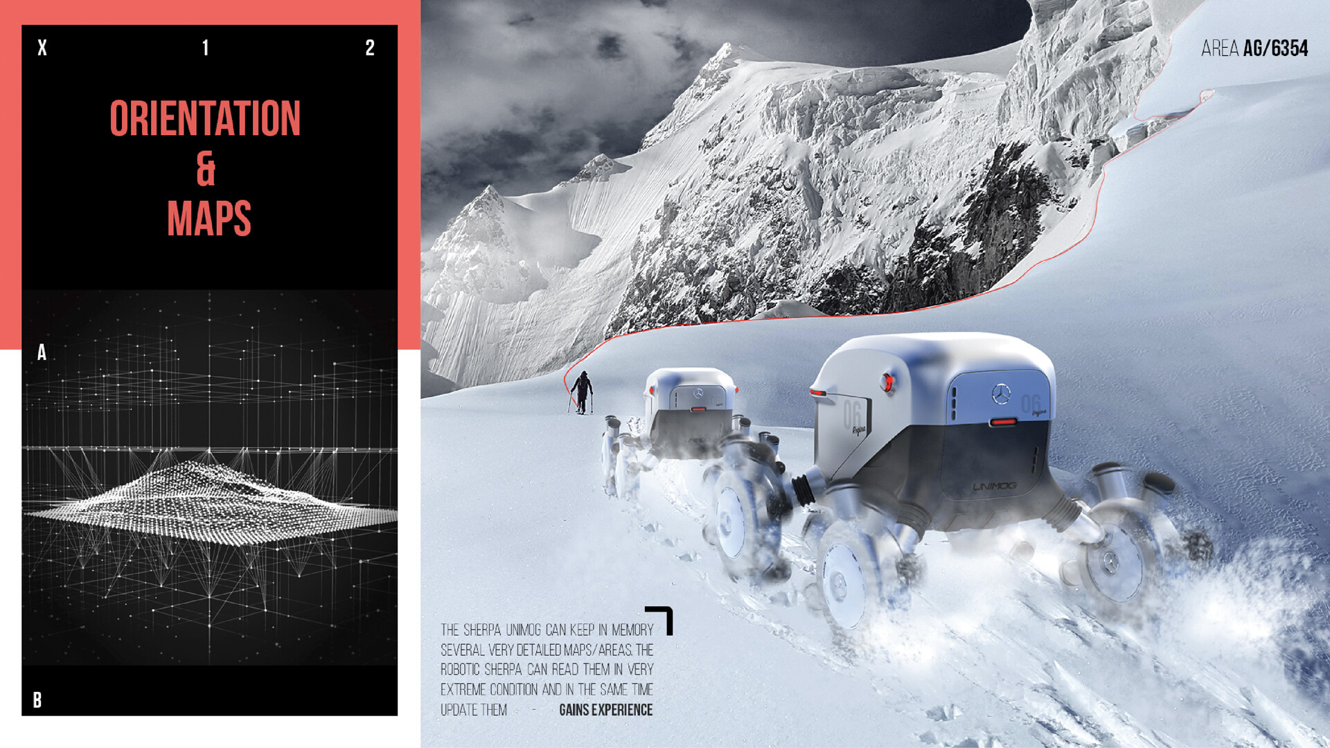 David Voltner - Mercedes-Benz UNIMOG sherpa