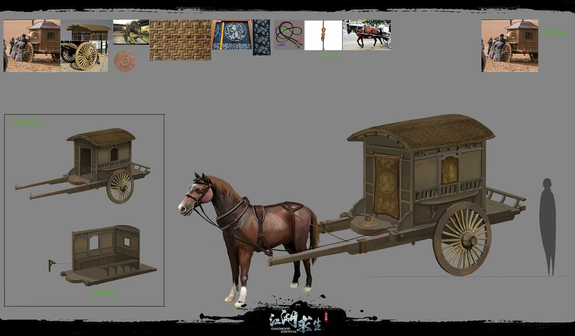 Min Luo - Ancient Chinese Carriage Design