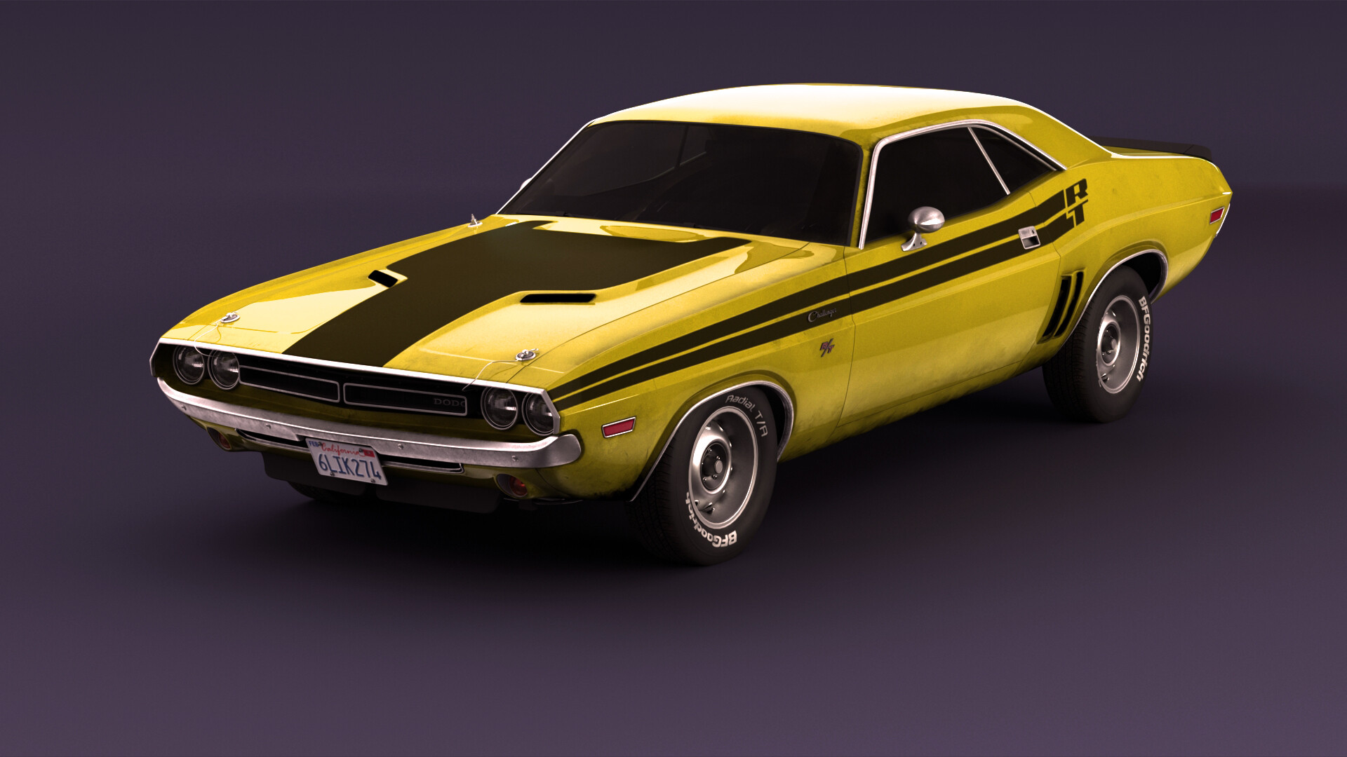 Dodge Challenger 1971 Wallpaper
