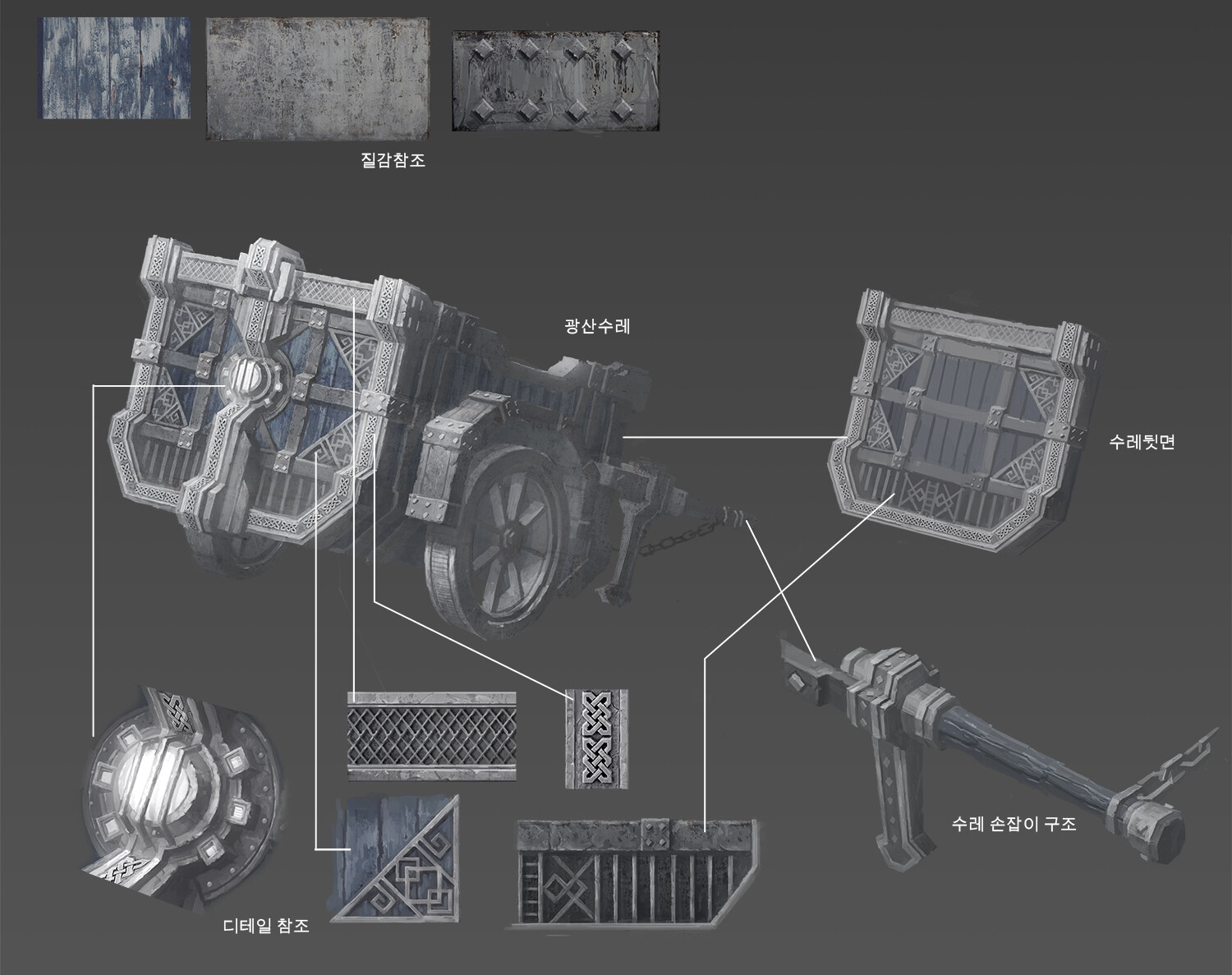 ArtStation - mine cart